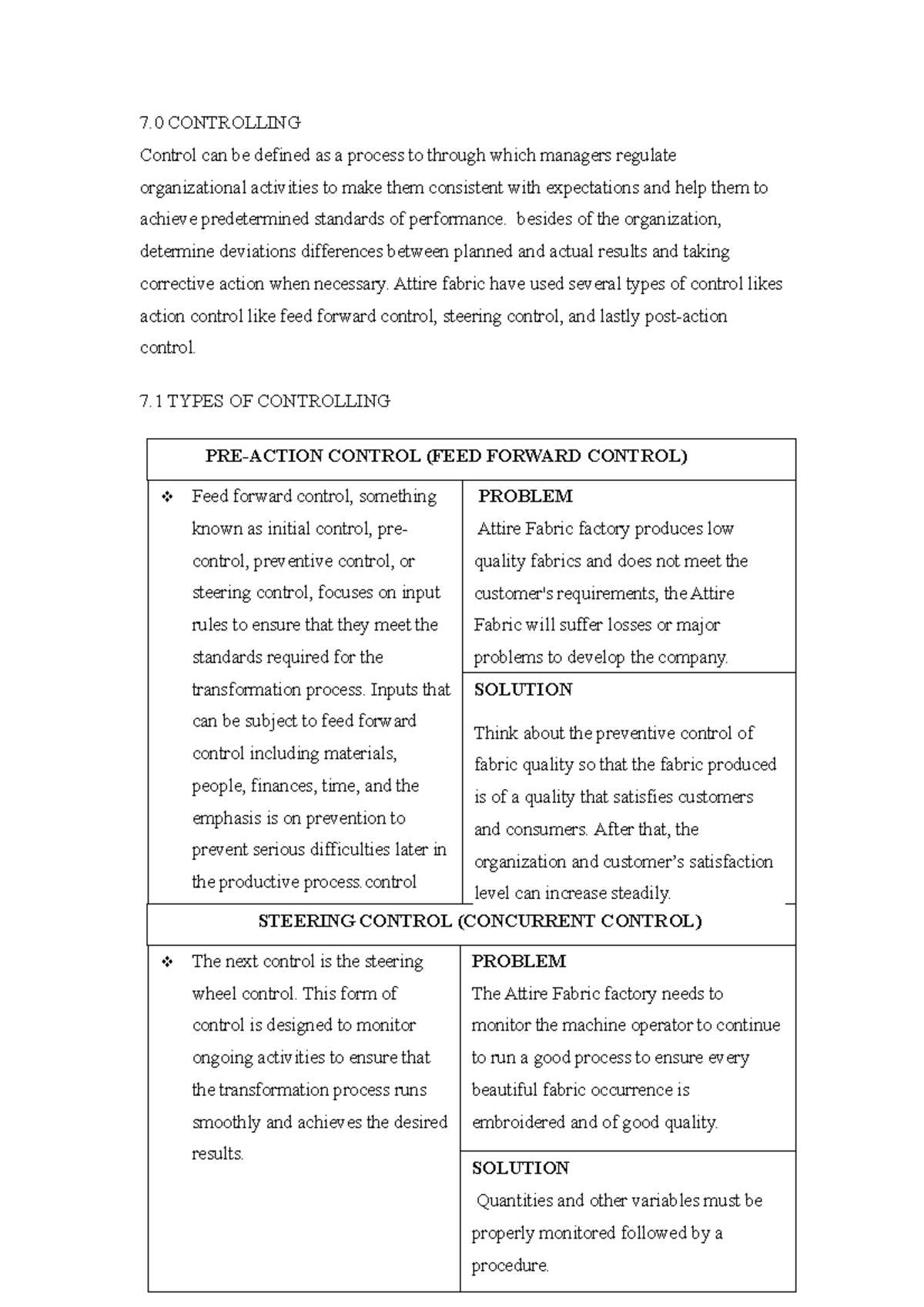 Controlling - Business communication essay assignment about company or ...
