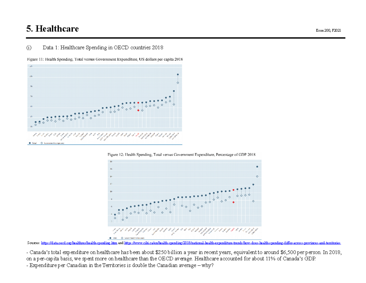 How Health affect the Economy, Econ 200 - 5. Healthcare Econ 200, F (i ...