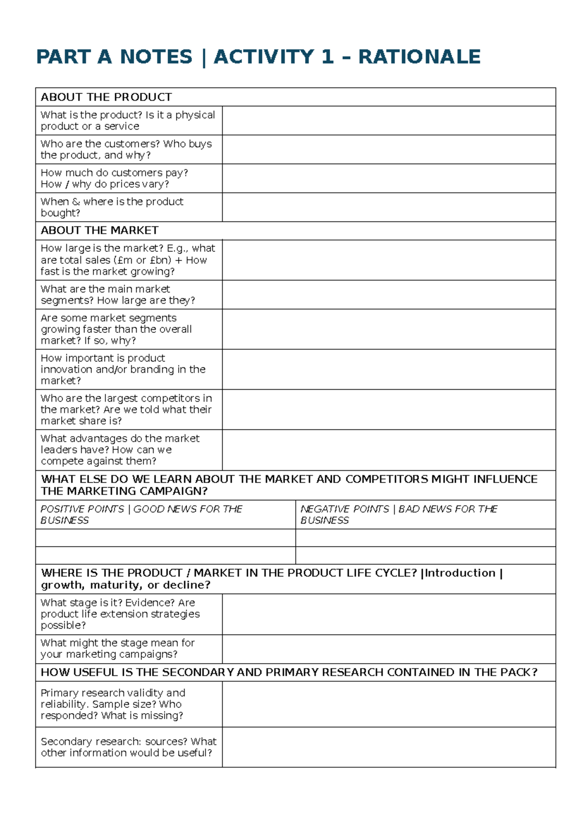 Business Part A notes - Hope this helps - PART A NOTES | ACTIVITY 1 ...