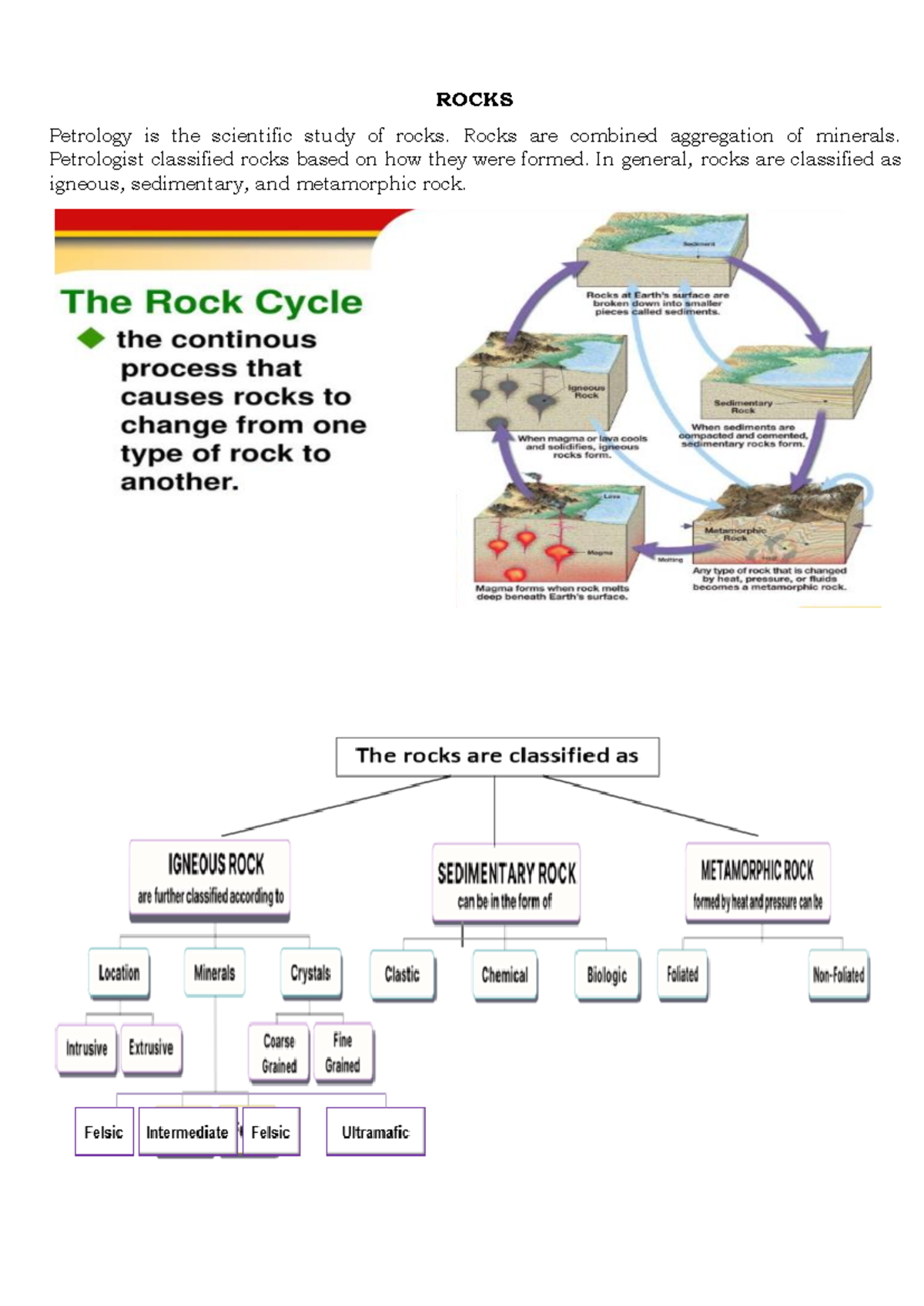 Rocks Igneous-ROCK - Notes - ROCKS Petrology is the scientific study of ...