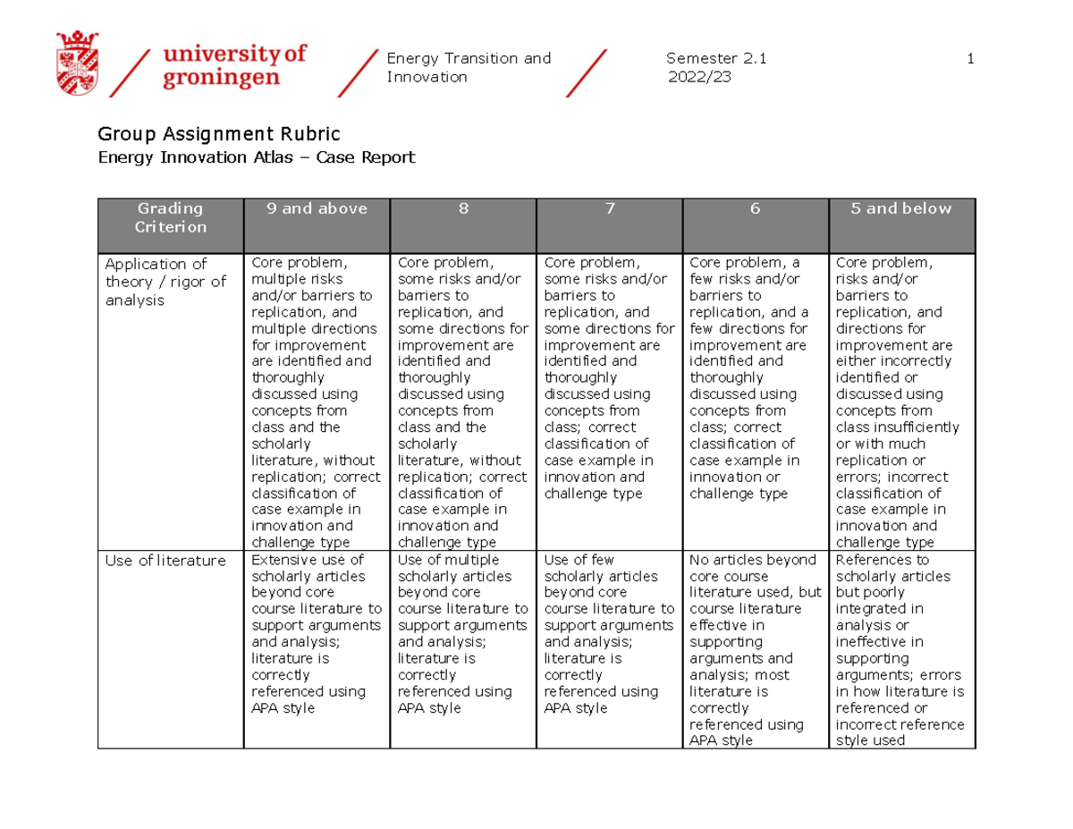 ETI Case Rubric 2023 - Energy Transition and Semester 2 1 Innovation ...