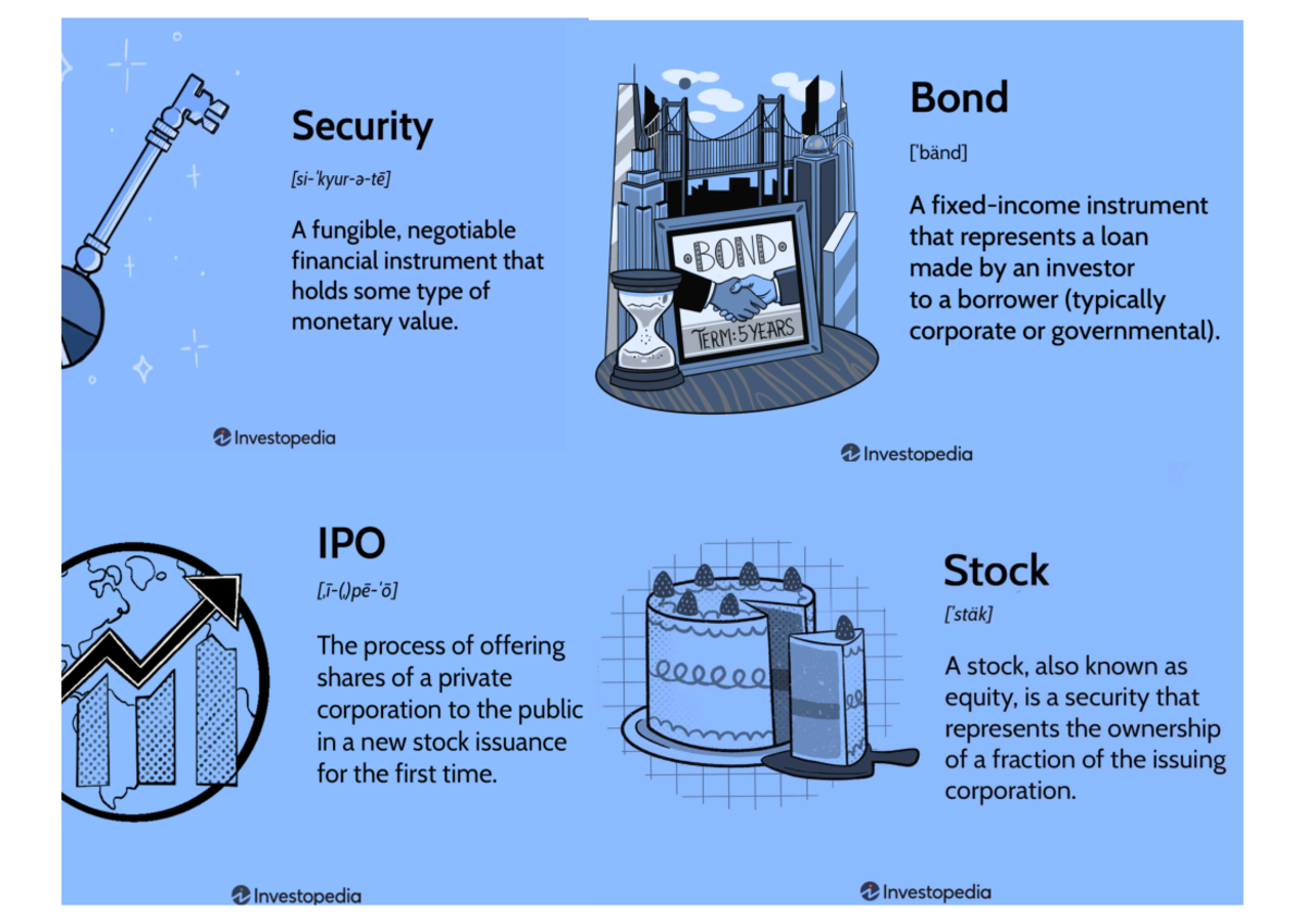 Lecture 2. Stocks and bonds - FINANCIAL MARKETS AND INSTITUTIONS WEEK 2 ...