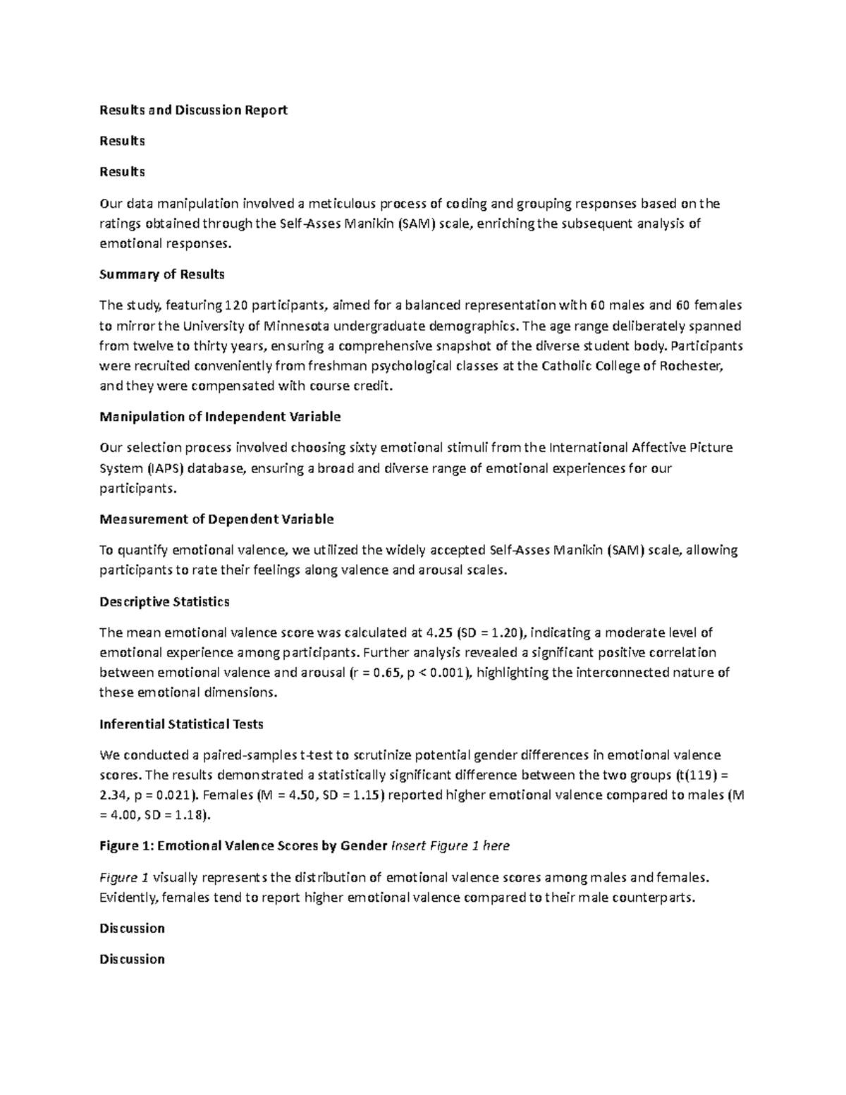 Results and Discussion Report - Results and Discussion Report Results ...