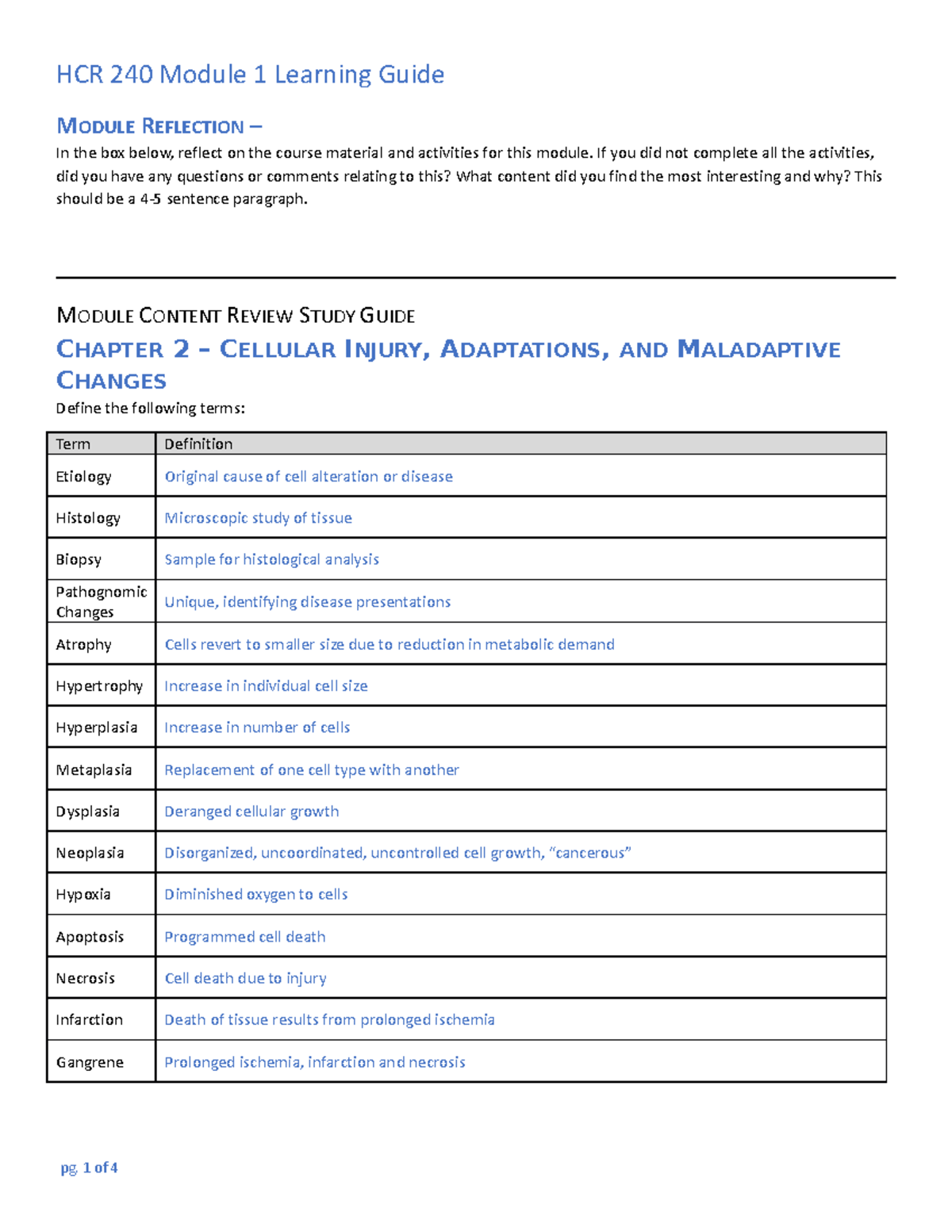HCR 240 Module 1 Learning Guide (Repaired) - MODULE REFLECTION – In the ...