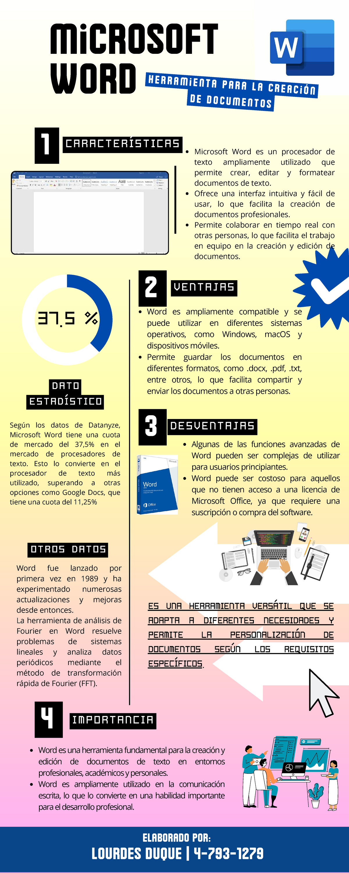 Infografia-word - Infografía del programa MS Word - 37 % Microsoft WOrd ...