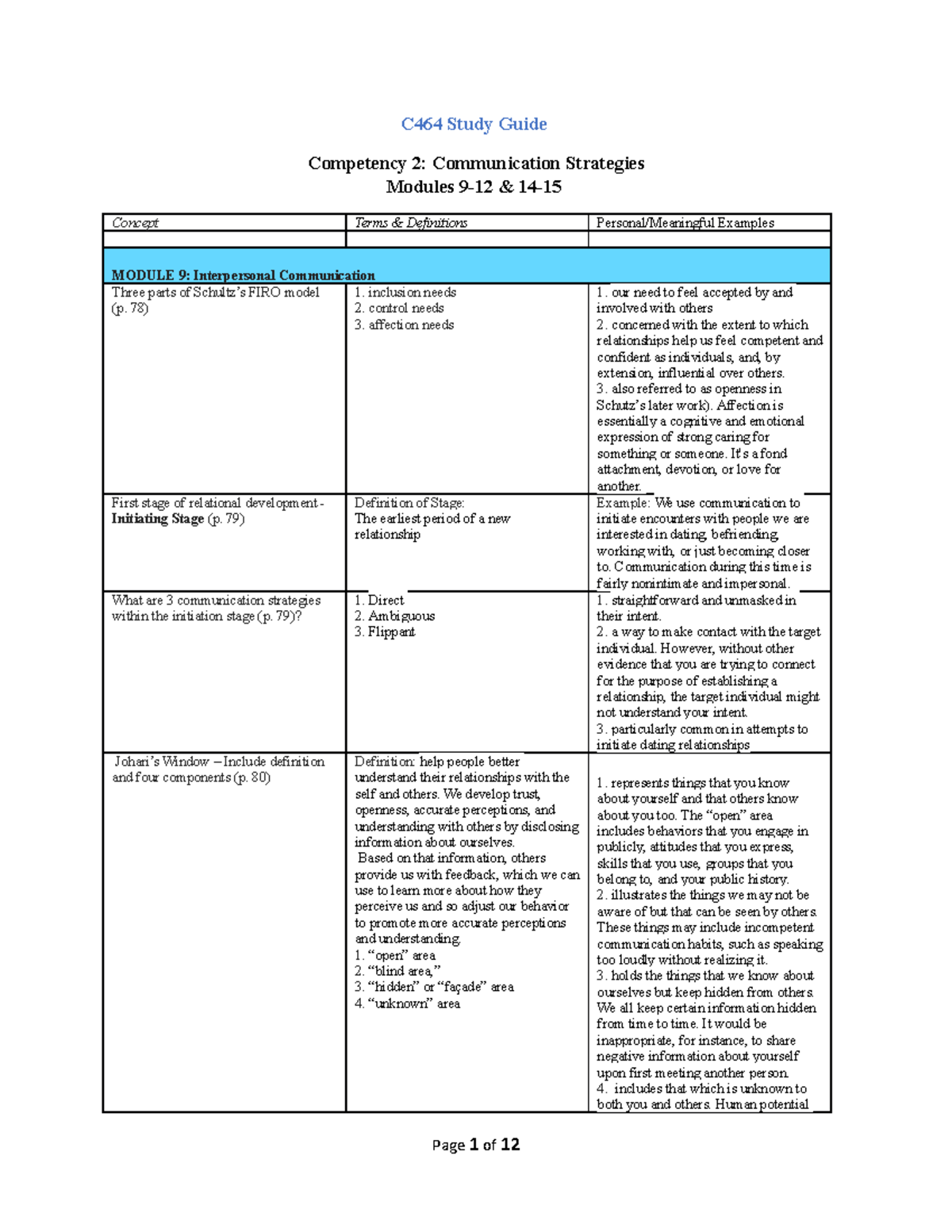 C464 Study Guide - Study Guide 2 - Deprecated API usage: The SVG back ...