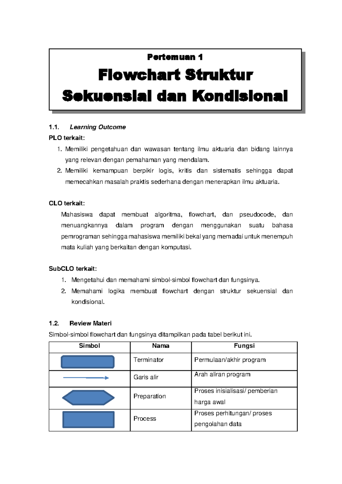 Flowchart Struktur Sekuensial dan Kondisional - Dasar Pemrograman - UB ...