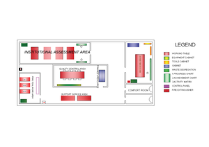 Review Questionnaire - Draft - RA 7832 Assignment 1: Review Questions ...