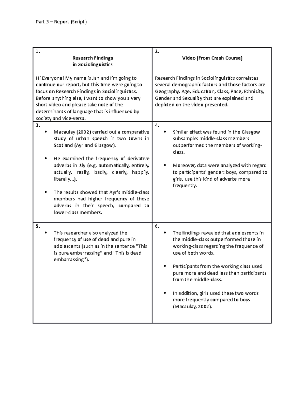 PSY FOR Language Report Script - Part 3 – Report (Script) 1. Research ...