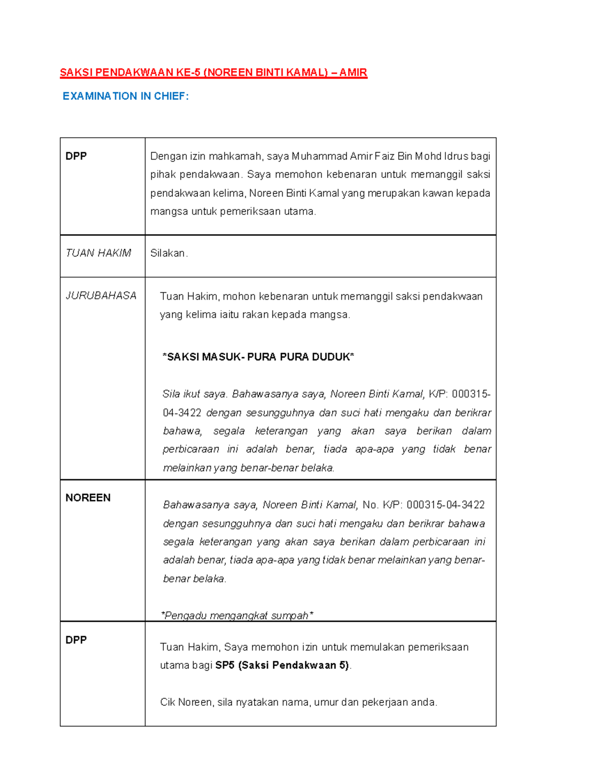 5.1 SP5 EIC Noreen - CTA FINAL TRIAL SCRIPT. GOODLUCK! - SAKSI PENDAKWAAN KE-5 (NOREEN BINTI ...
