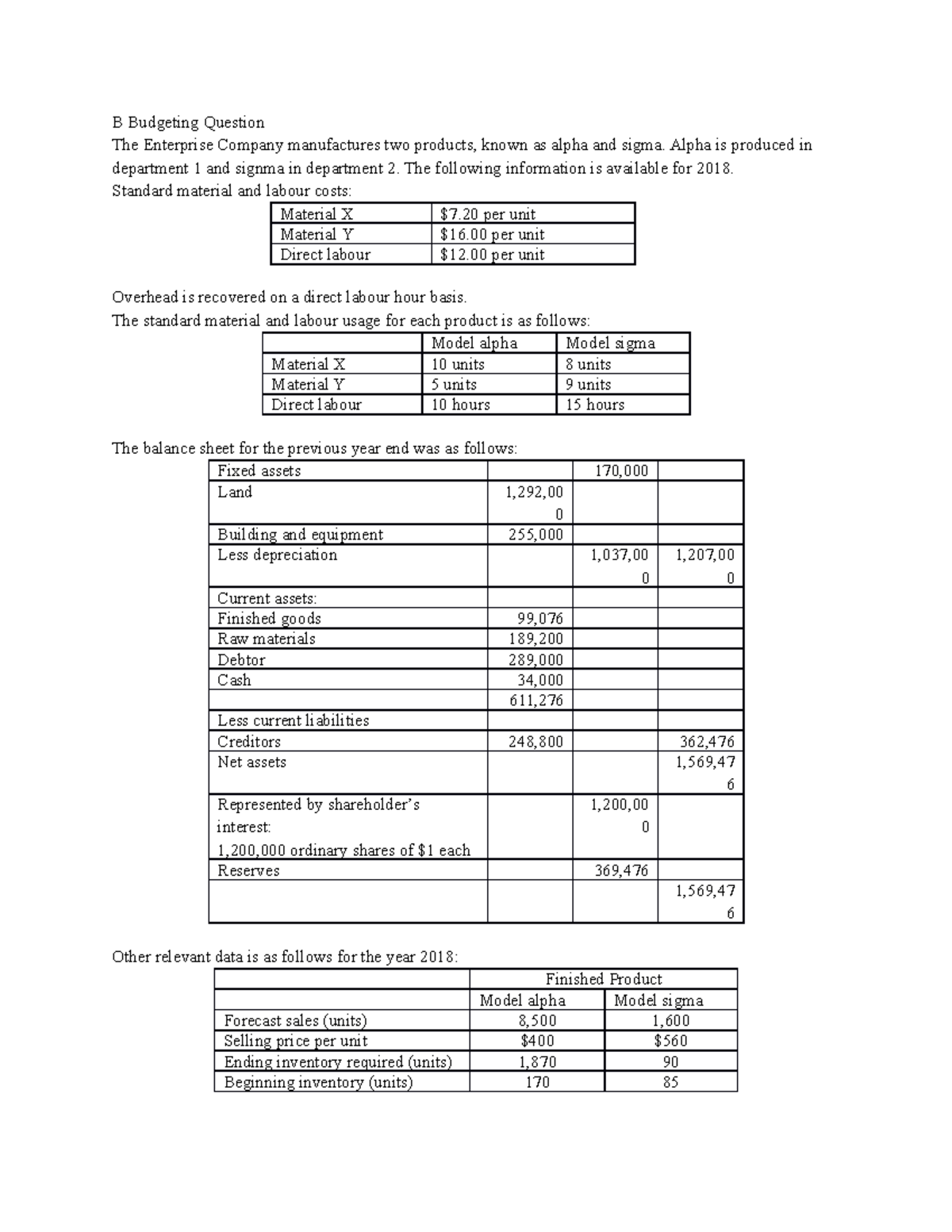 Budgeting Question with Addendum - B Budgeting Question The Enterprise ...