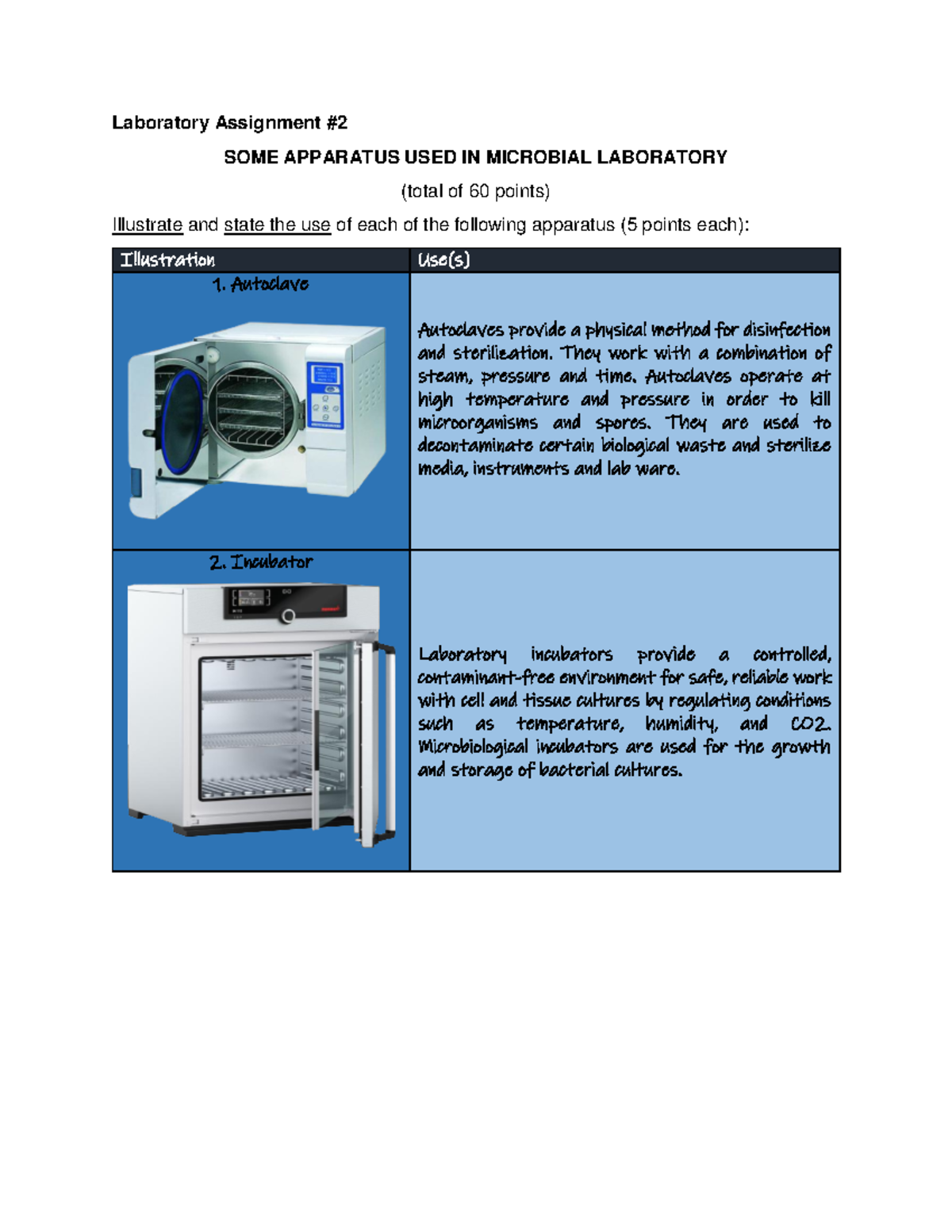 Laboratory Assignment 2 (MC3) - Laboratory Assignment # SOME APPARATUS USED IN MICROBIAL ...