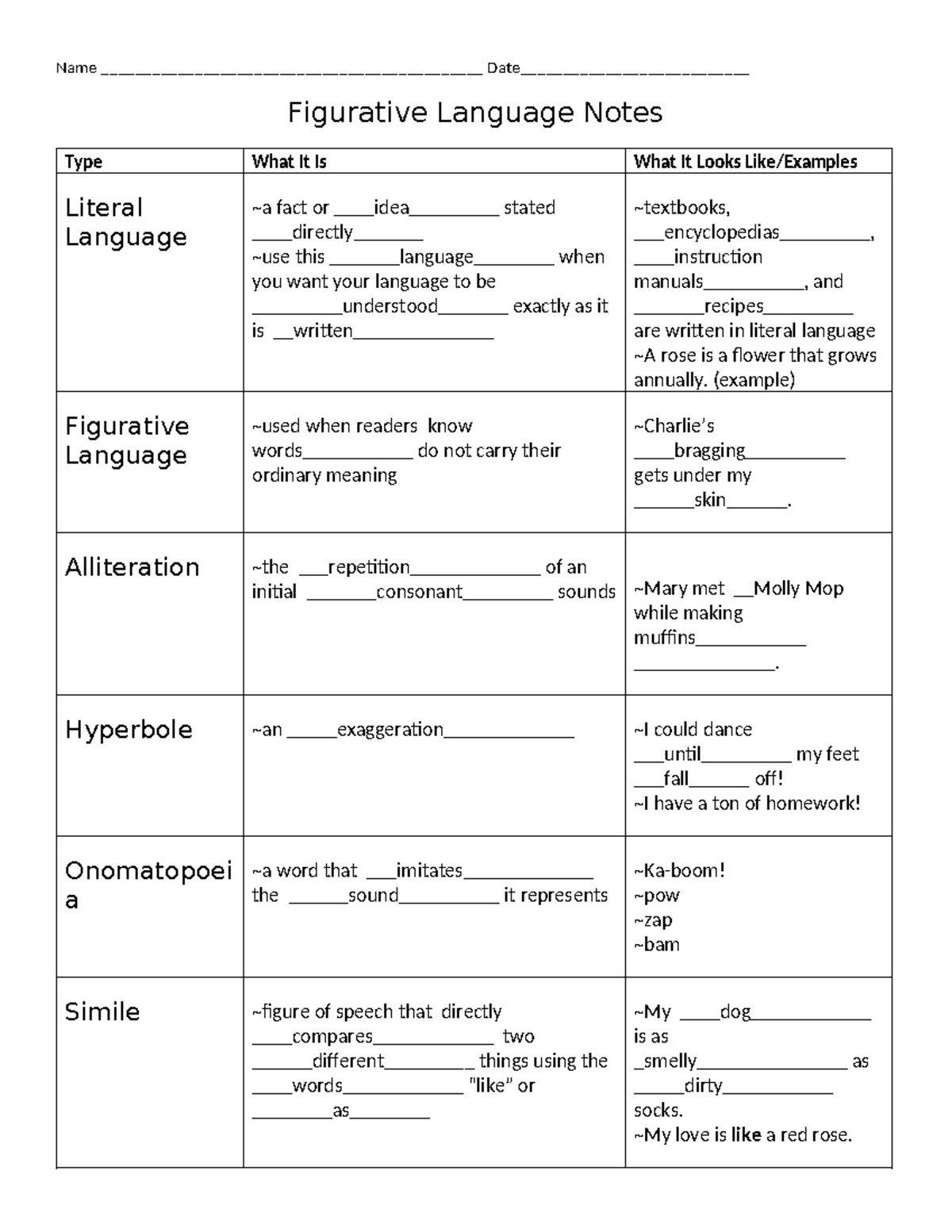 Figurative Language Notes - Name ...