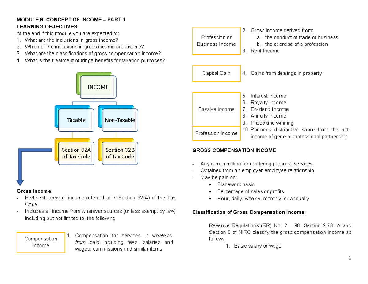 Module 6 - MODULE 6: CONCEPT OF INCOME – PART 1 LEARNING OBJECTIVES At ...