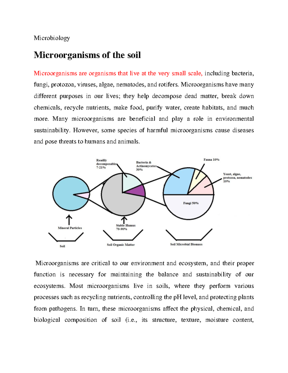 Microorganisms of the soil - Microbiology Microorganisms of the soil ...