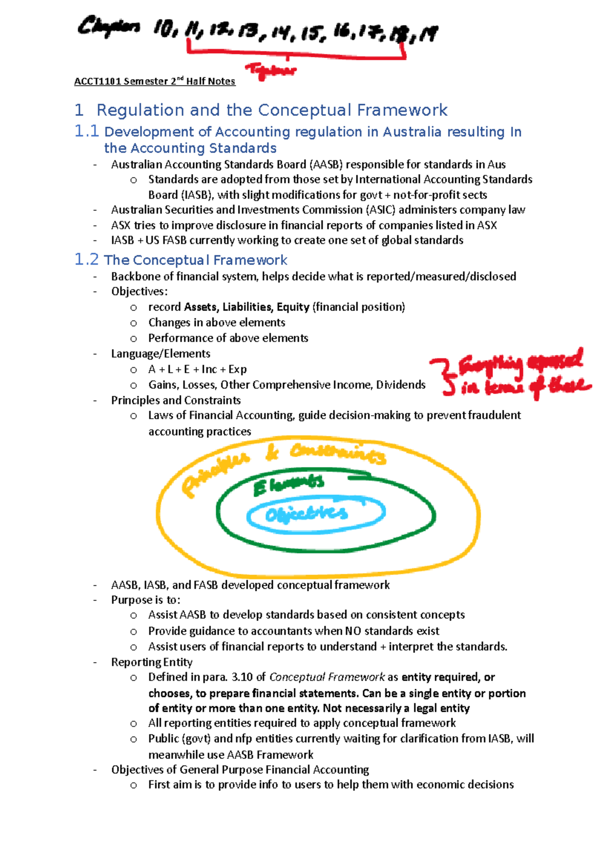 ACCT1101 Semester 2nd Half Notes - ACCT1101 Semester 2nd Half Notes 1 ...