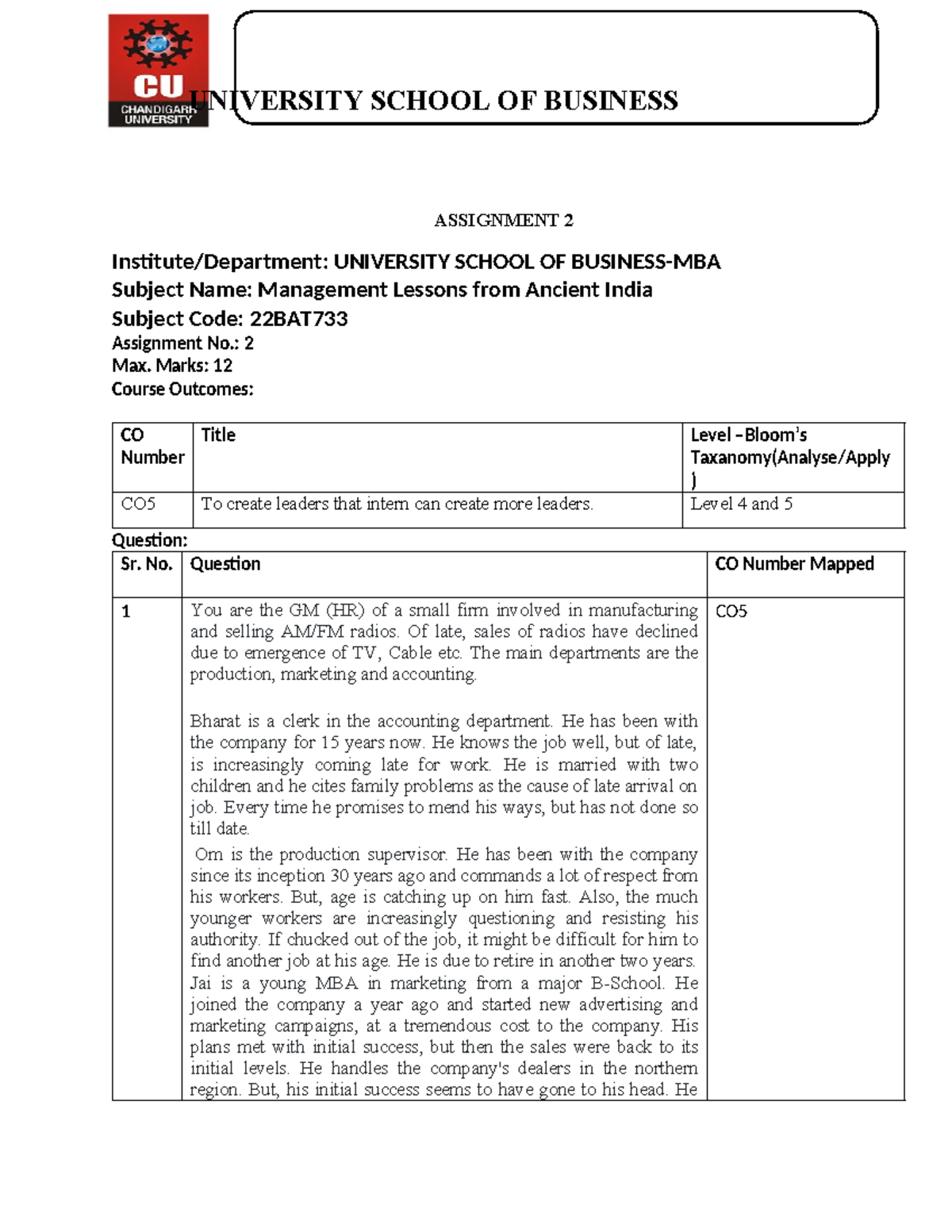 MBA II 22BAT733 MLAI Assignment 2 - UNIVERSITY SCHOOL OF BUSINESS MBA ...