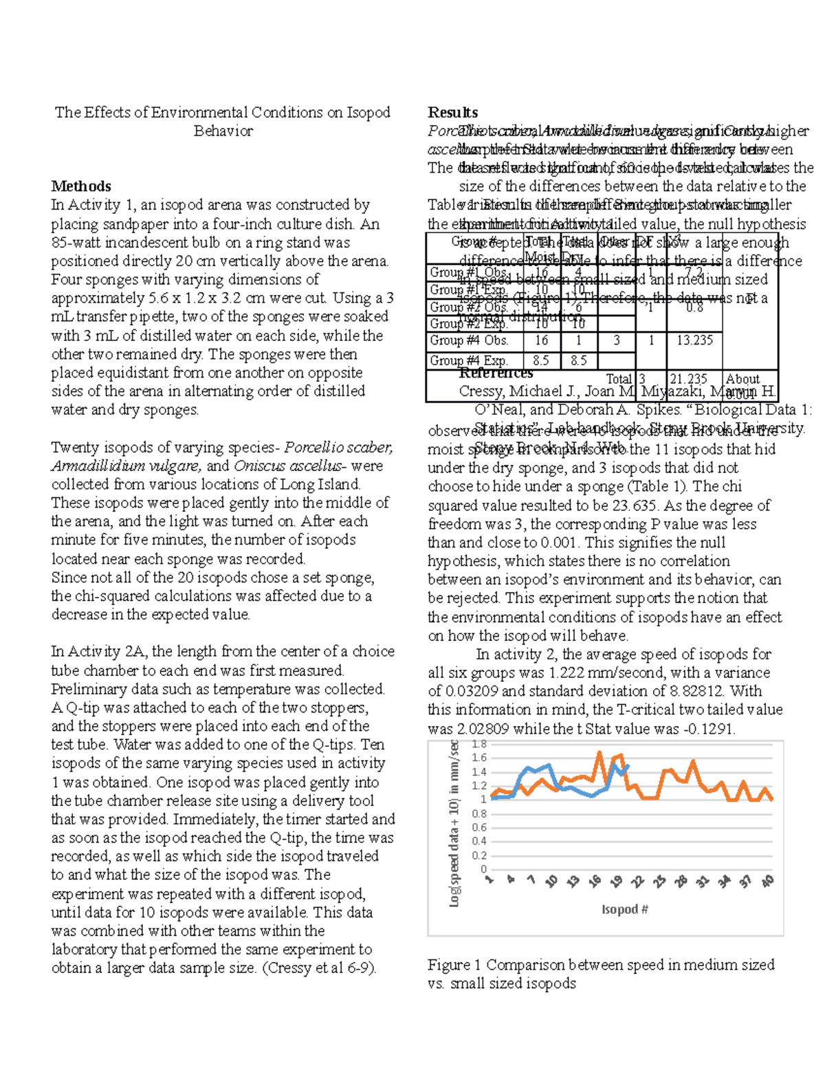 Lab 2 - Bio lab number 2 - The Effects of Environmental Conditions on ...