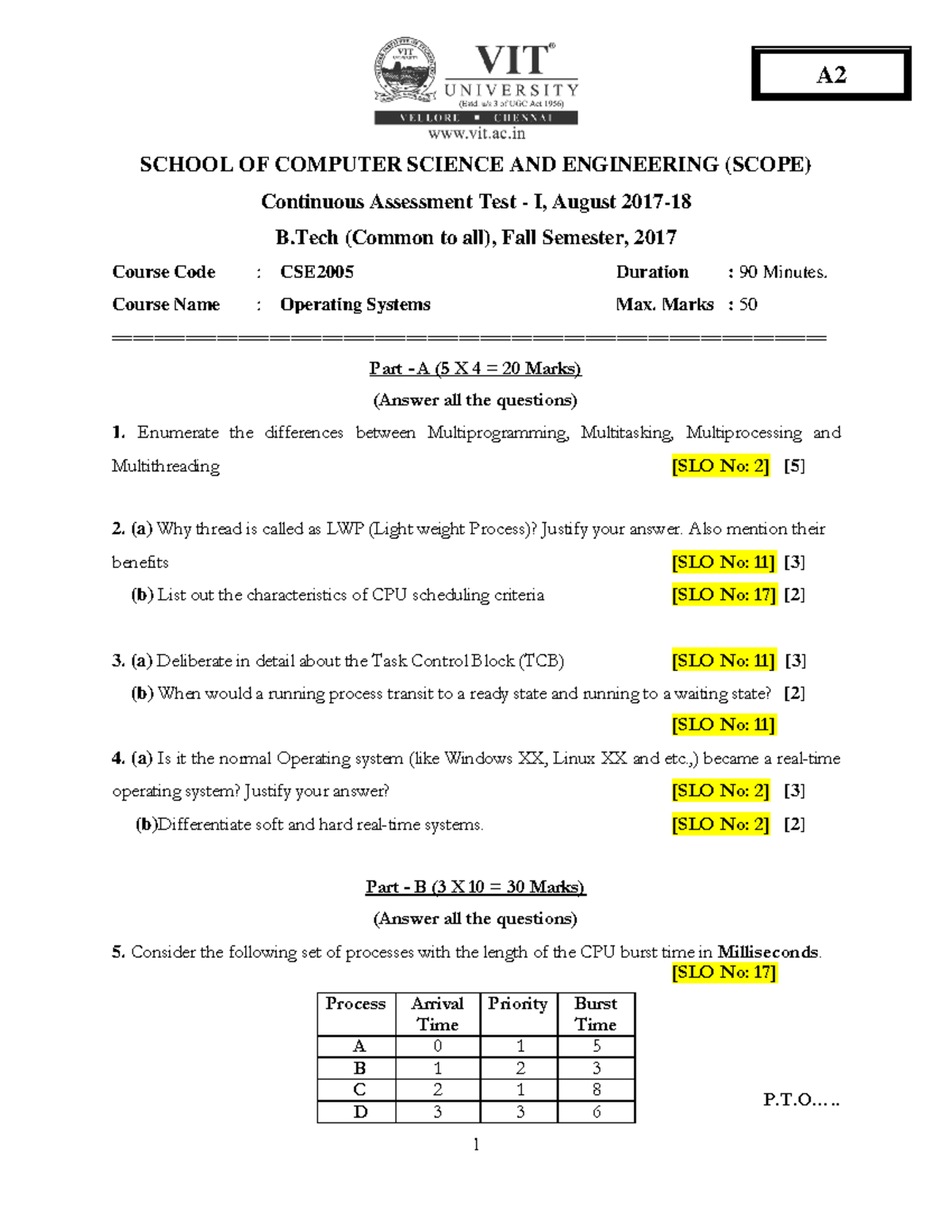 A2 OS CAT-I Question - operating - 1 SCHOOL OF COMPUTER SCIENCE AND ...