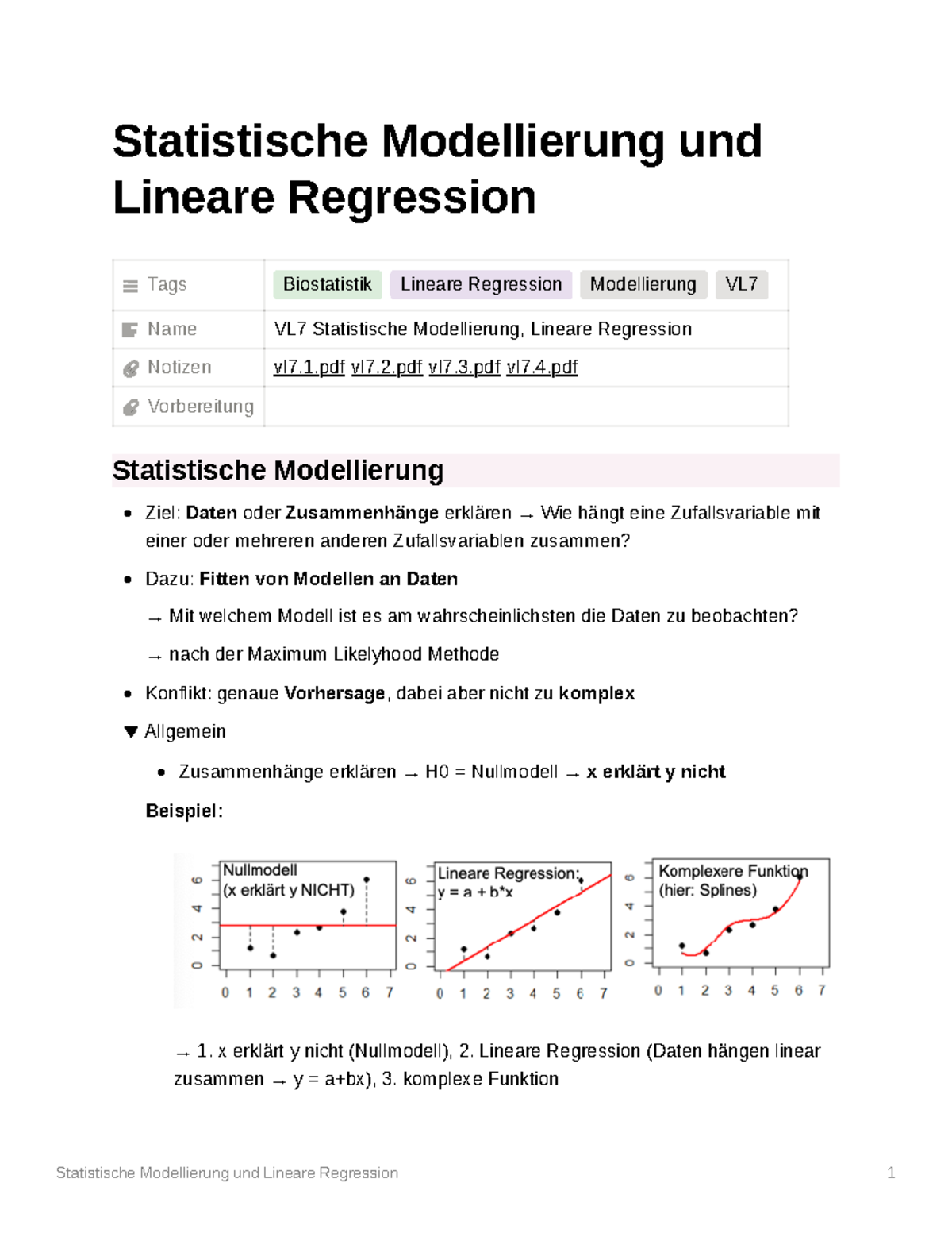 Statistische Modellierung und Lineare Regression - Statistische ...