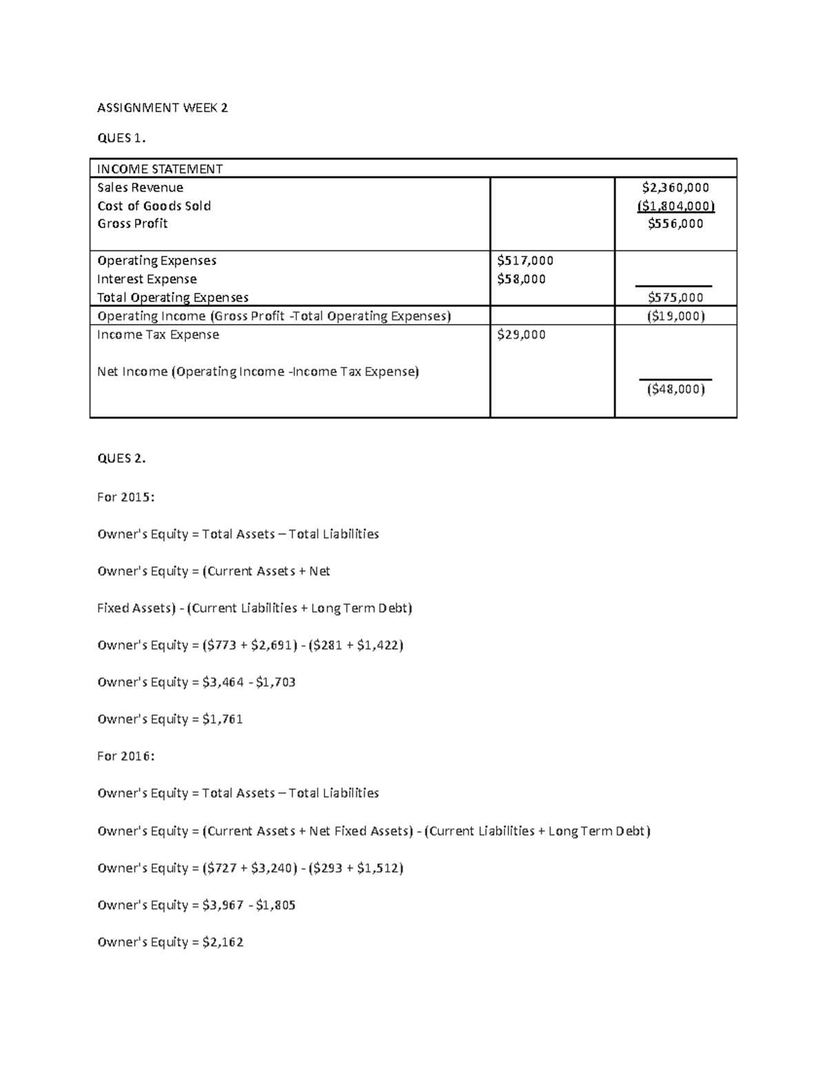 Assignment WEEK 2 - ASSIGNMENT WEEK 2 QUES 1. INCOME STATEMENT Sales ...