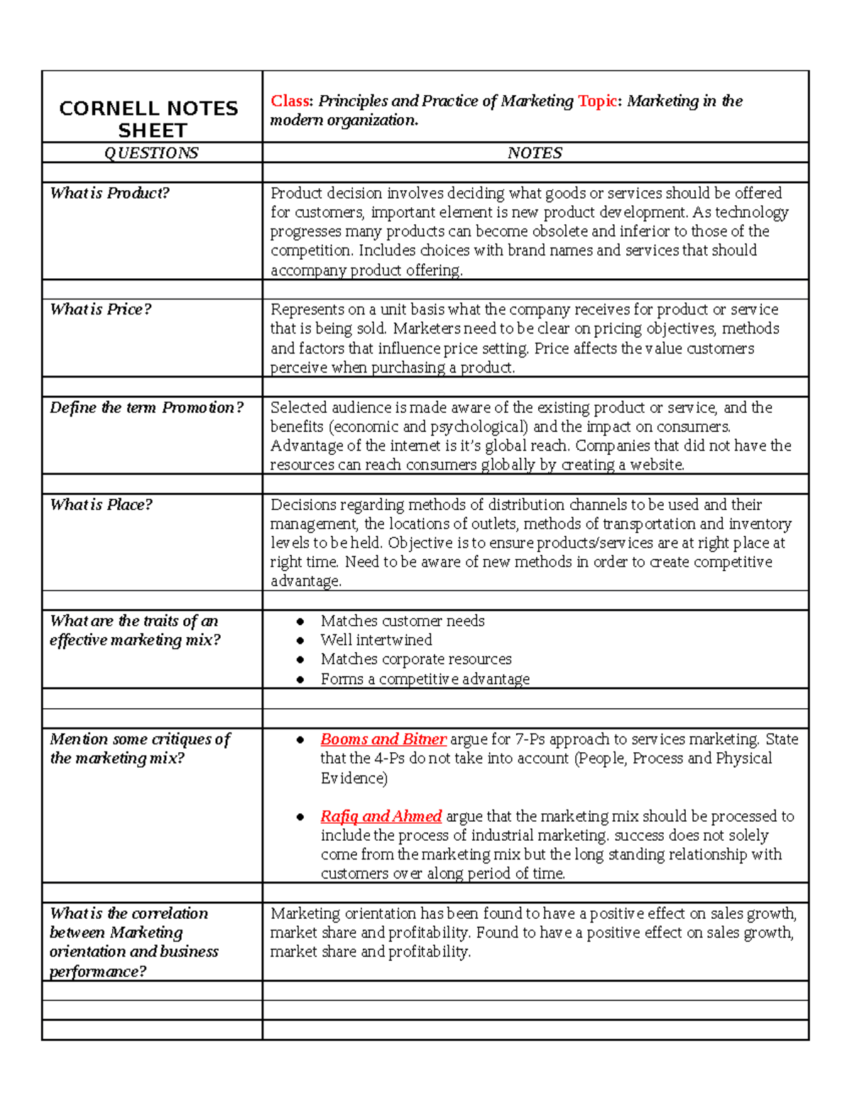 Chapter 1 - Marketing in the modern organisation - CORNELL NOTES SHEET ...