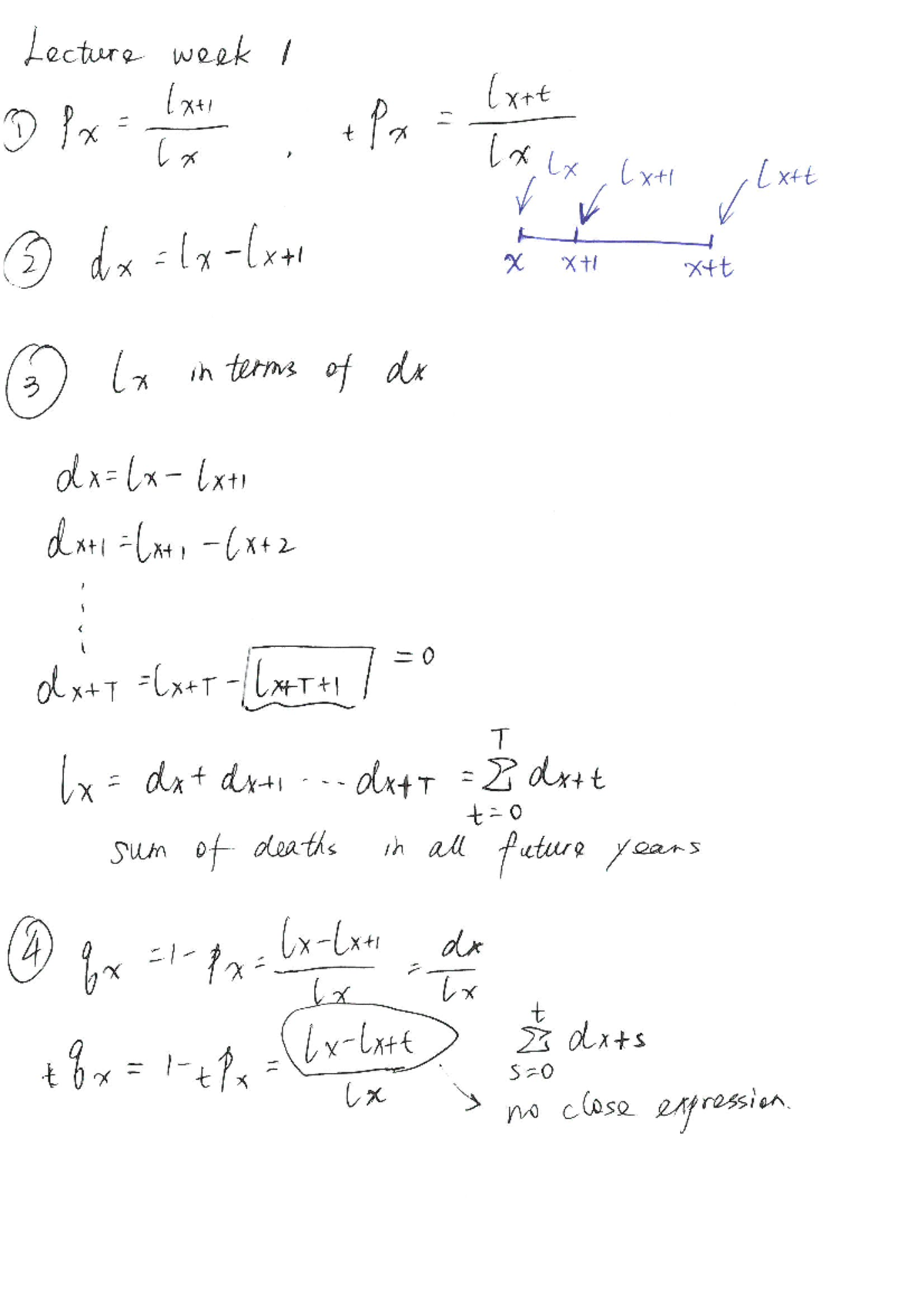Handwritten Notes WK1-5 - STAT3032 - Studocu
