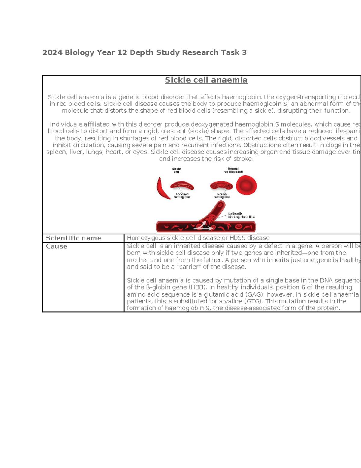 2024 Biology Year 12 Depth Study Research Task 3 - 2024 Biology Year 12 ...