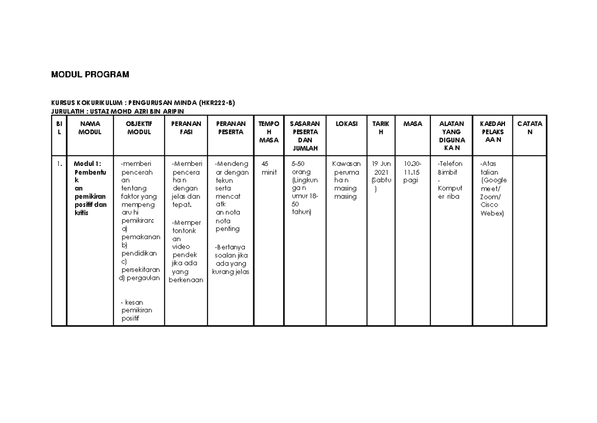 SULAM Cadangan Modul KOKO PUSAT KOKU - MODUL PROGRAM KURSUS KOKURIKULUM ...