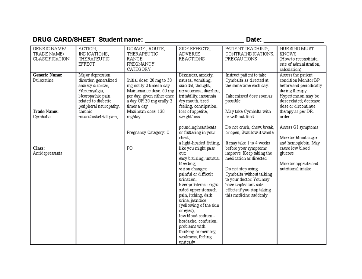 Drug Card Cymbalta - drug card - DRUG CARD/SHEET Student name