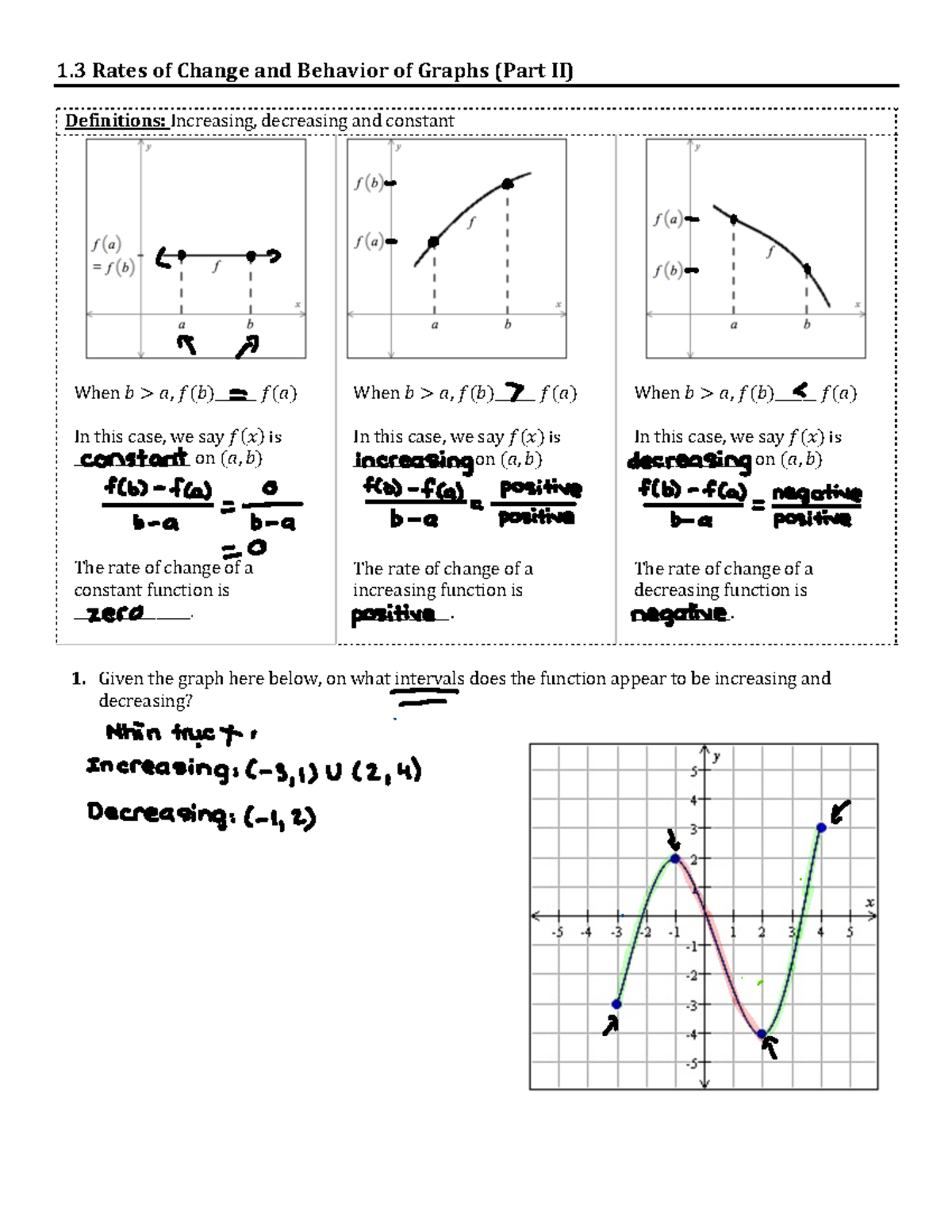 1 - The in-class note about the rate of change and behavior of graphs ...