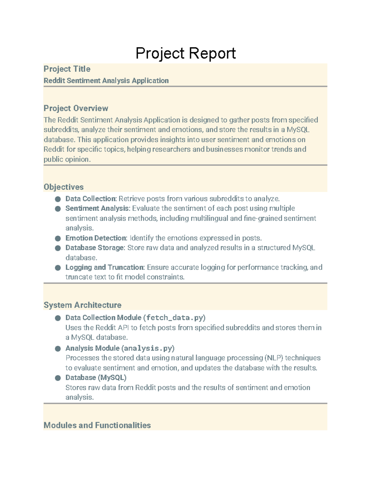 Project report on Reddit Sentiment Analysis Application - Project ...