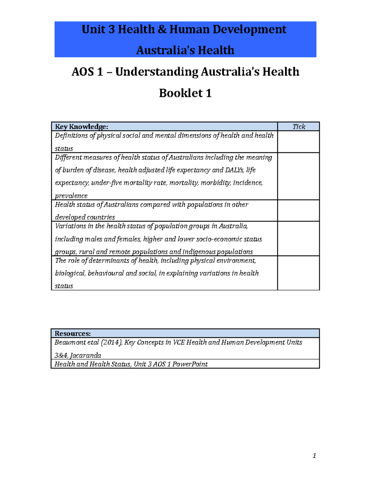 SAC 1 Booklet 1 vce unit 3 and 4 - Unit 3 Health & Human Development ...