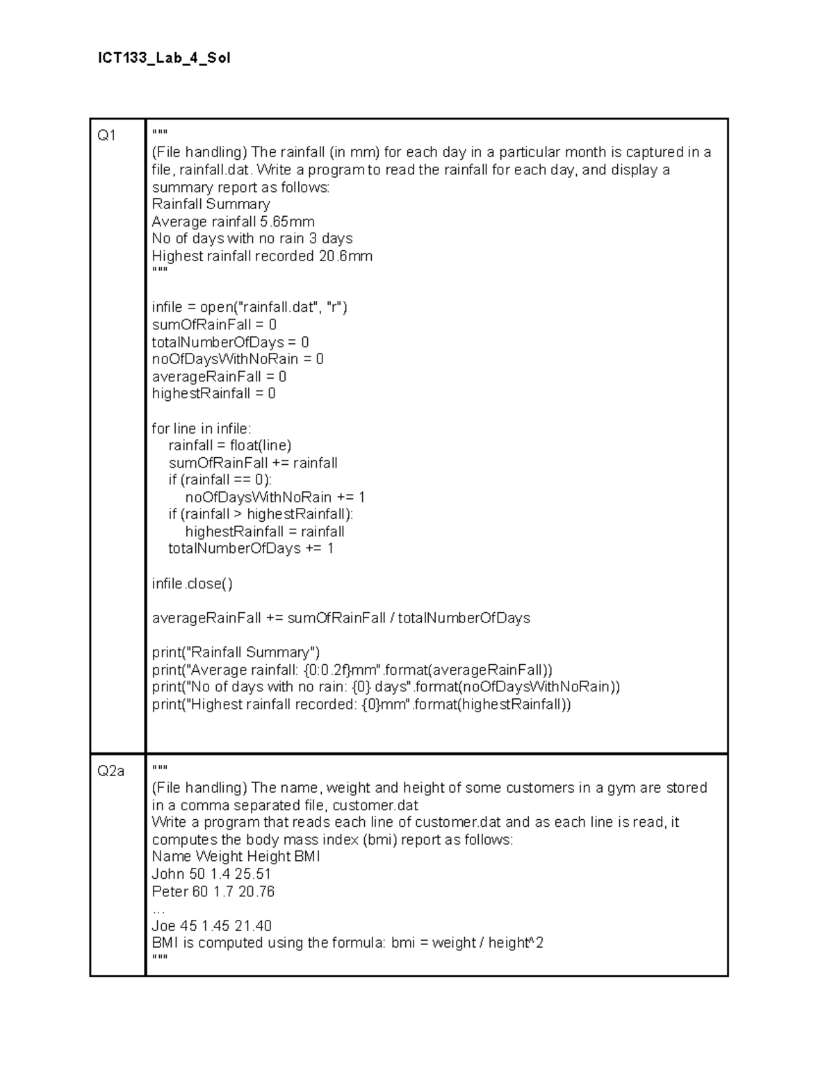 ICT133 Lab 4 Sol - Tutorial - ICT 133 - SUSS - Studocu
