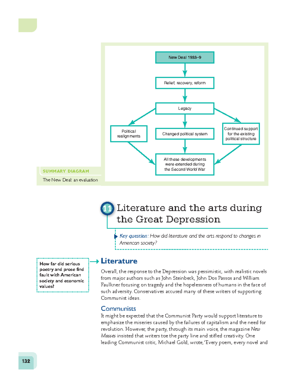 Impact OF THE GD ON ARTS & Culture - Literature and the arts during the ...