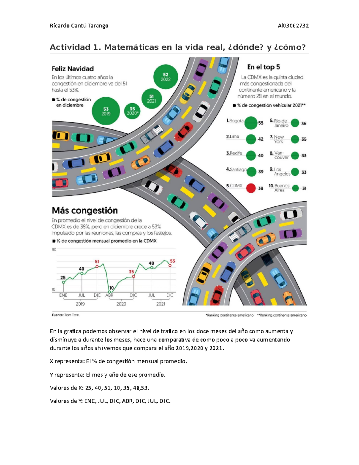 Act 1 - Ricardo Cantu Tarango - Ricardo Cantú Tarango Al Actividad 1 ...