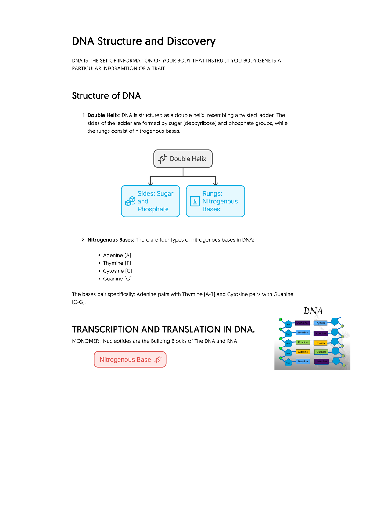 Confidential BIO FILE FOR GENETICS 💀 - DNA Structure and Discovery DNA ...