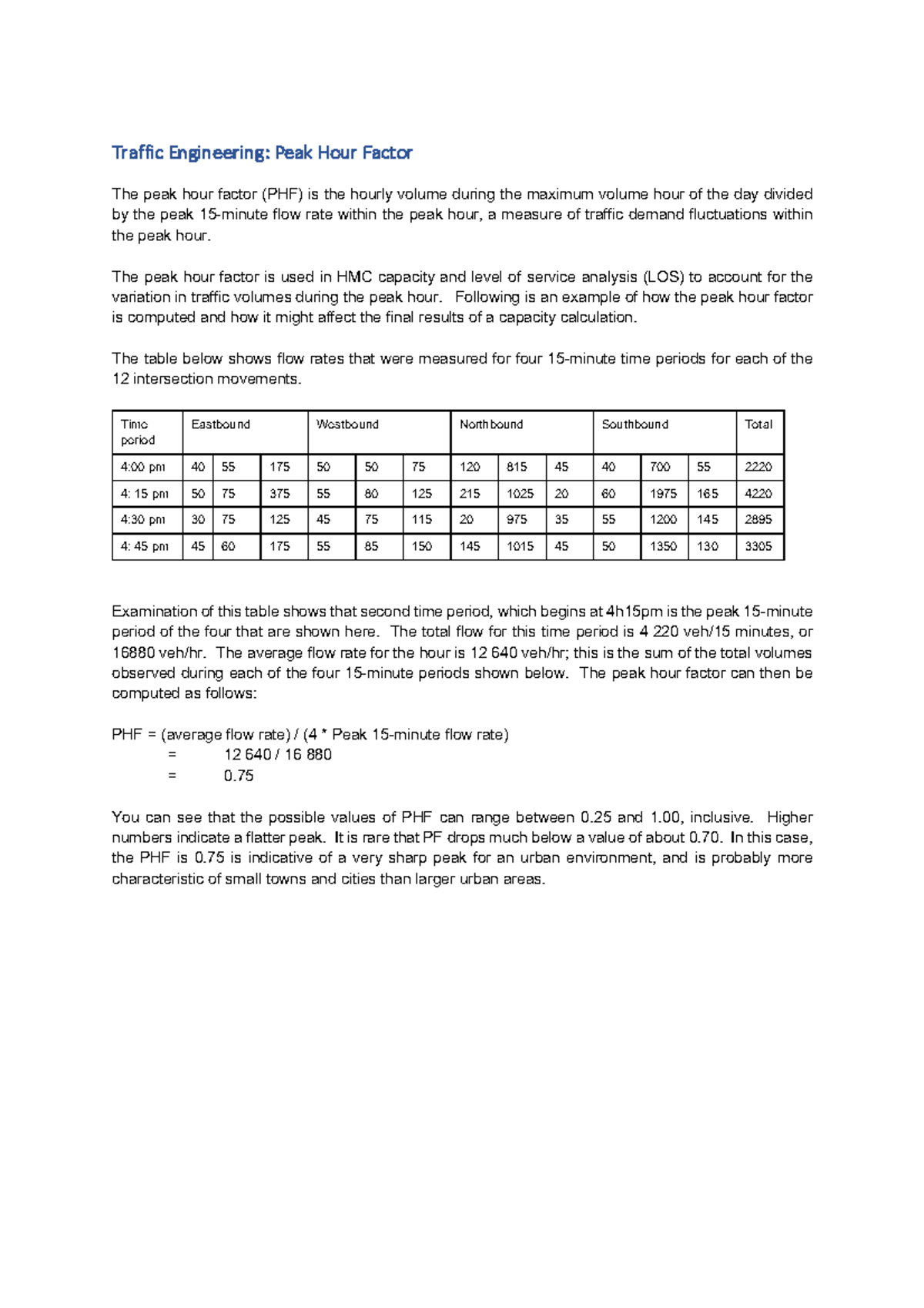 Reading Peak Hour Factor Supplement 2 - Traffic Engineering: Peak Hour ...