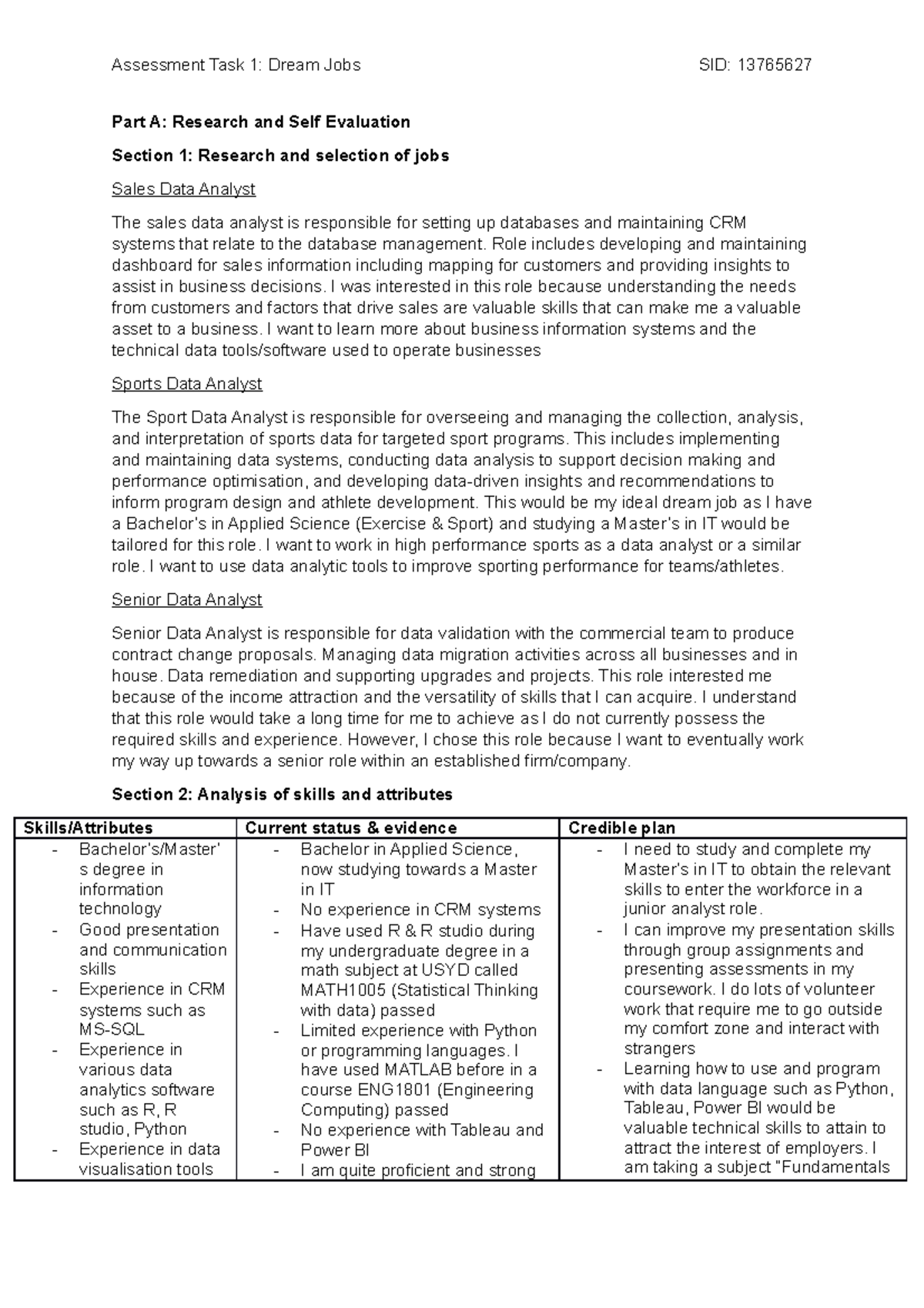 Assignment 1: Dream Jobs - Assessment Task 1: Dream Jobs SID: 13765627 ...
