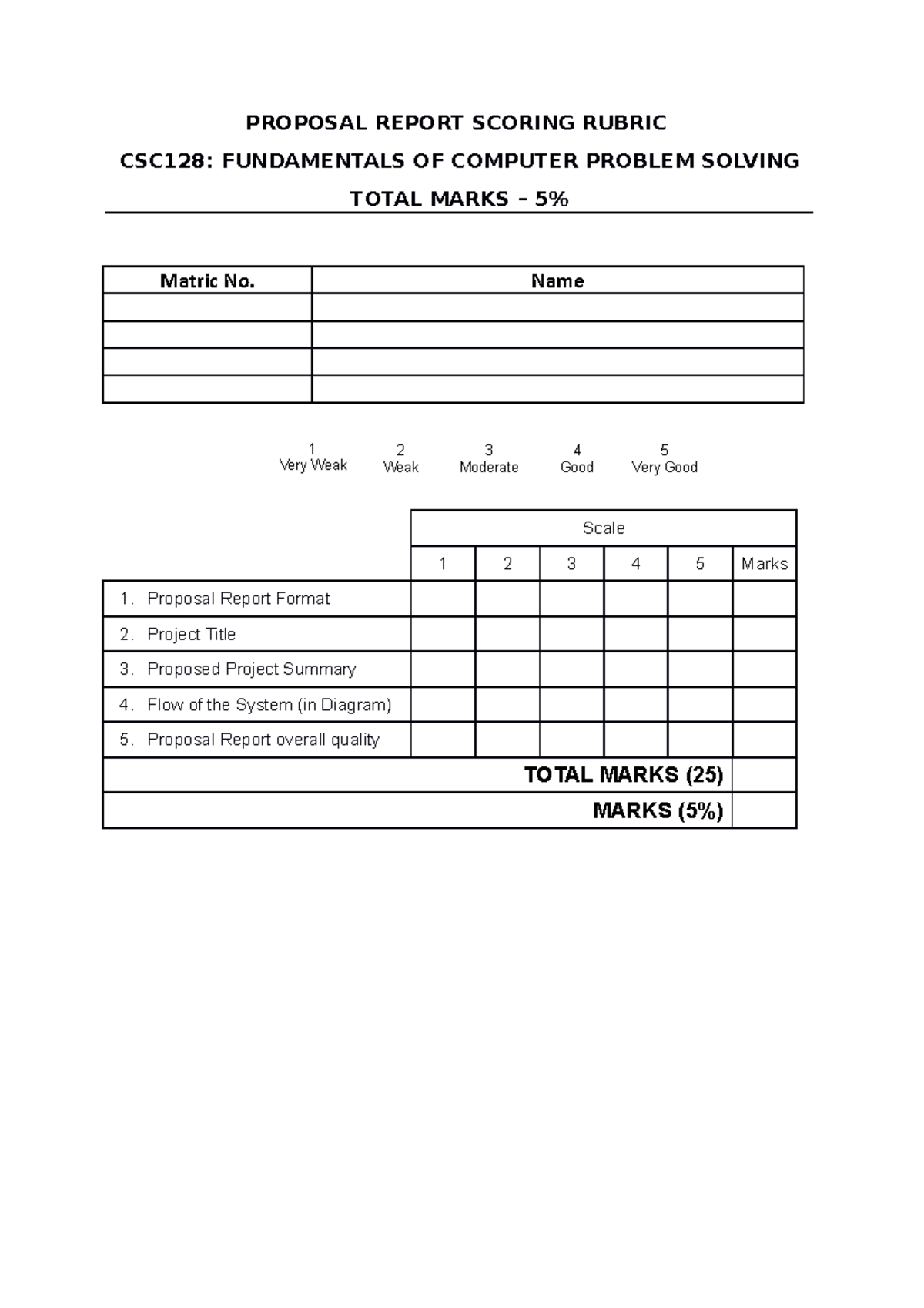 CSC128 Group Project Rubric - Introduction to c++ - UiTM - Studocu