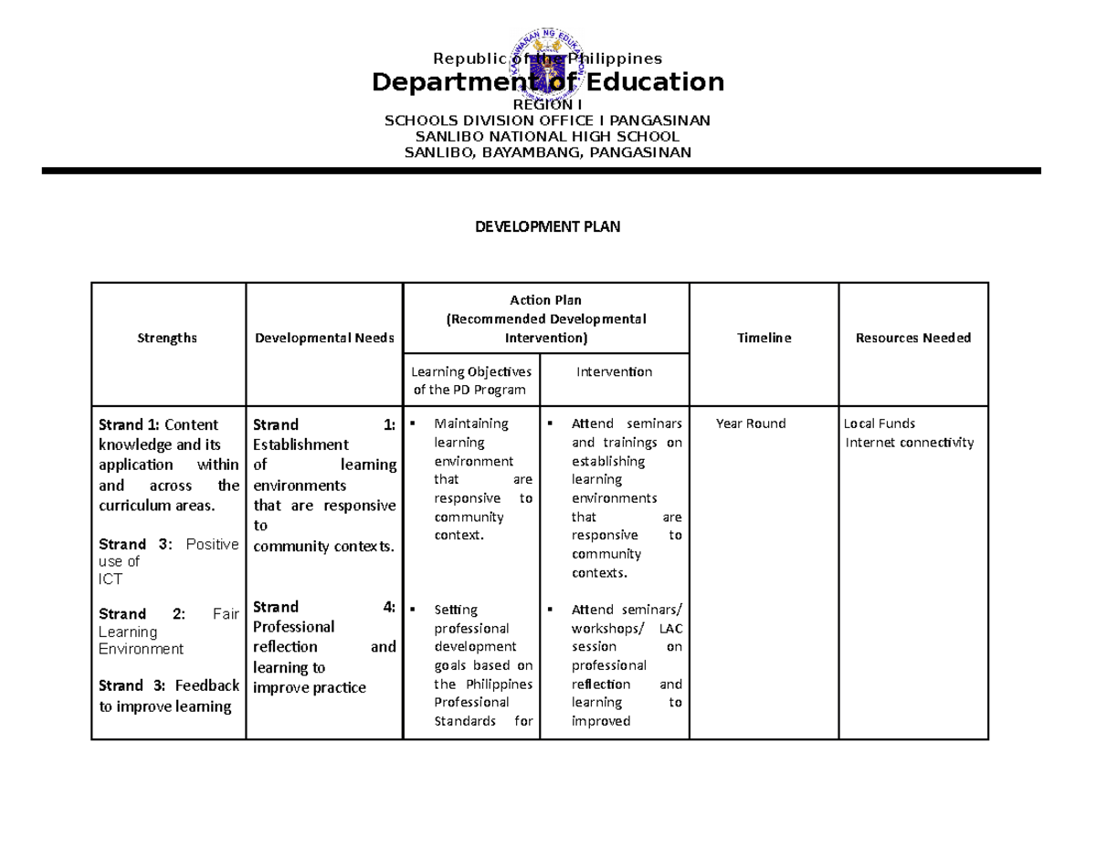 Development-Plan 2022 - Republic of the Philippines Department of ...