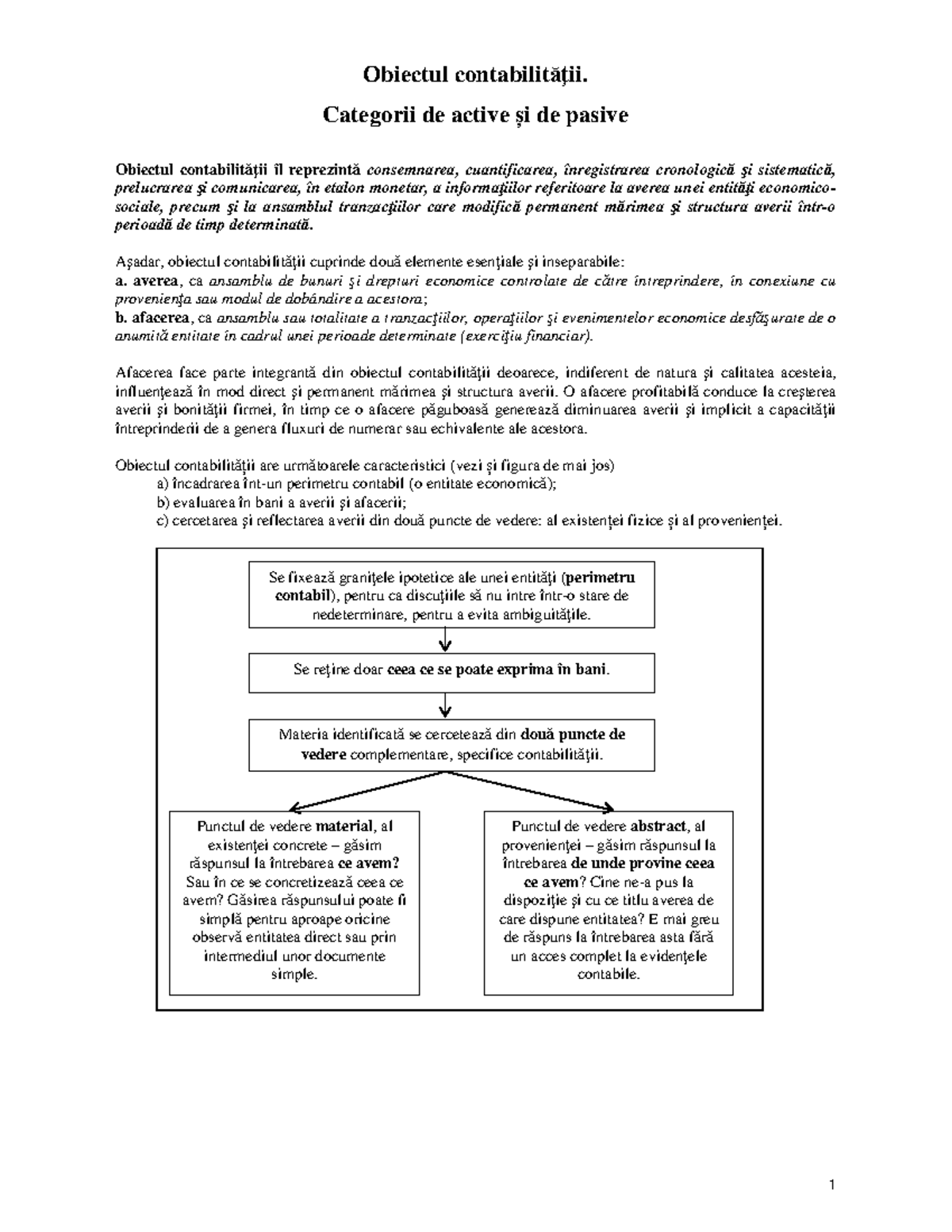 Categorii de active si pasive 2022 2023 - 1 Obiectul contabilităţii ...