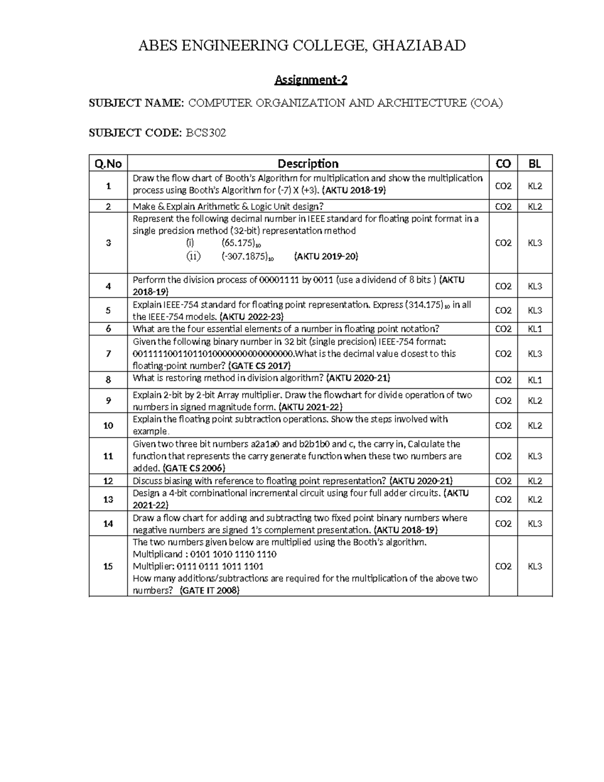 Assignment 2 - good - ABES ENGINEERING COLLEGE, GHAZIABAD Assignment- SUBJECT NAME: COMPUTER ...