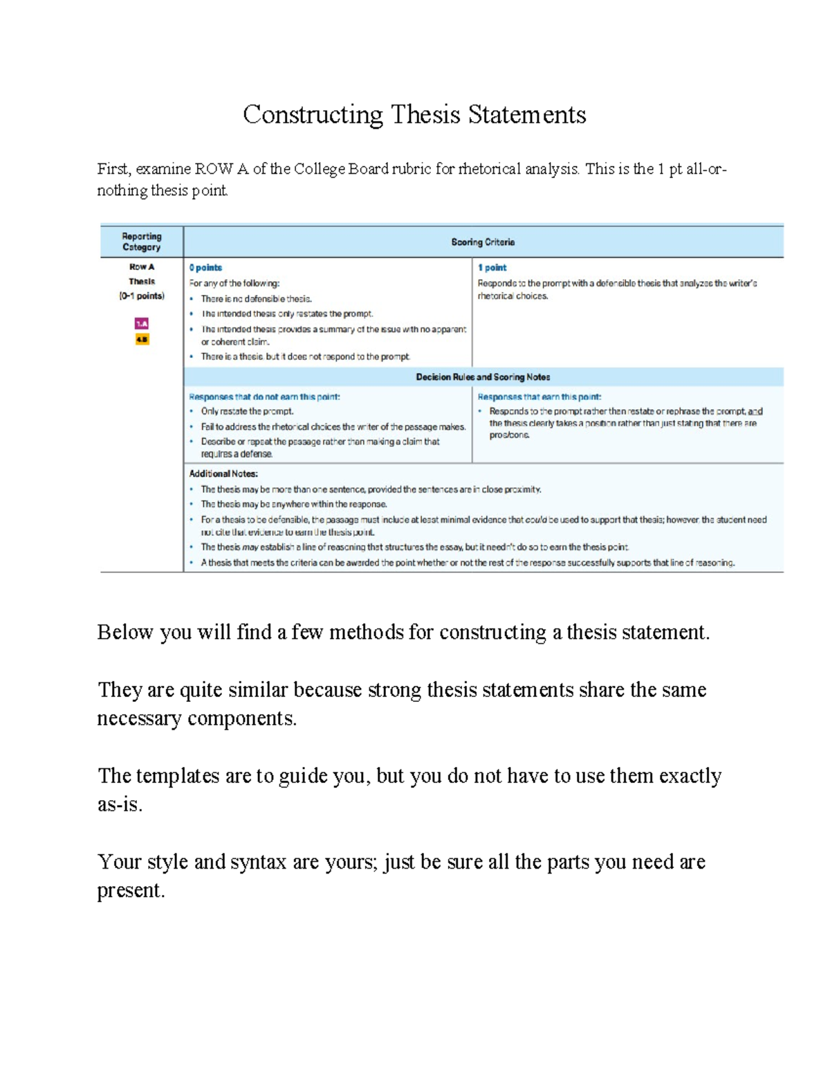 RA Thesis Statement Templates - Constructing Thesis Statements First ...