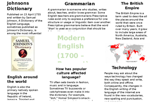 Dominance Model revision notes - Dominance Model Pamela Fishman ...