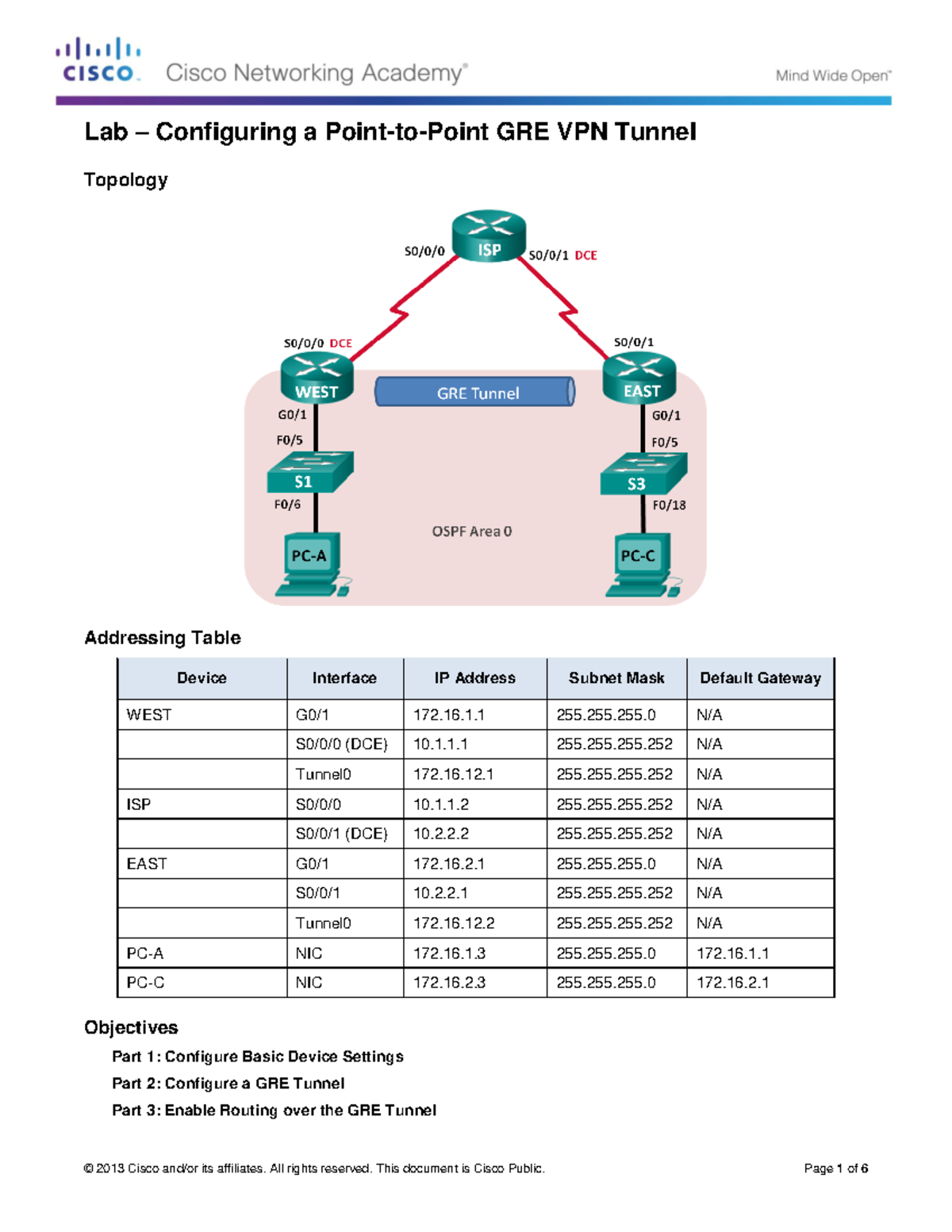 7.2.2.5 Lab - Configuring a Point-to-Point GRE VPN Tunnel LAB - Topology Addressing Table Device ...