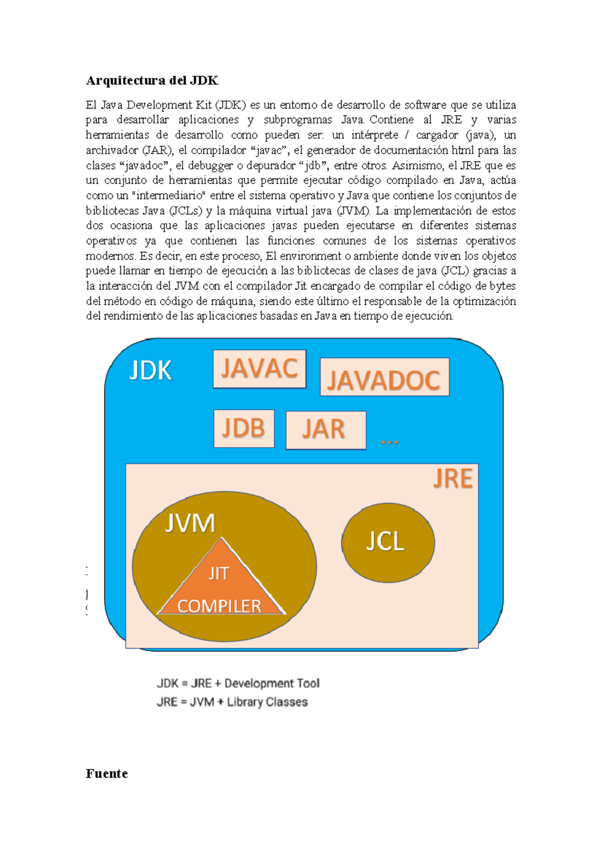 Arquitectura del JDK - .ingenieria de sistemas sistemas - Arquitectura ...