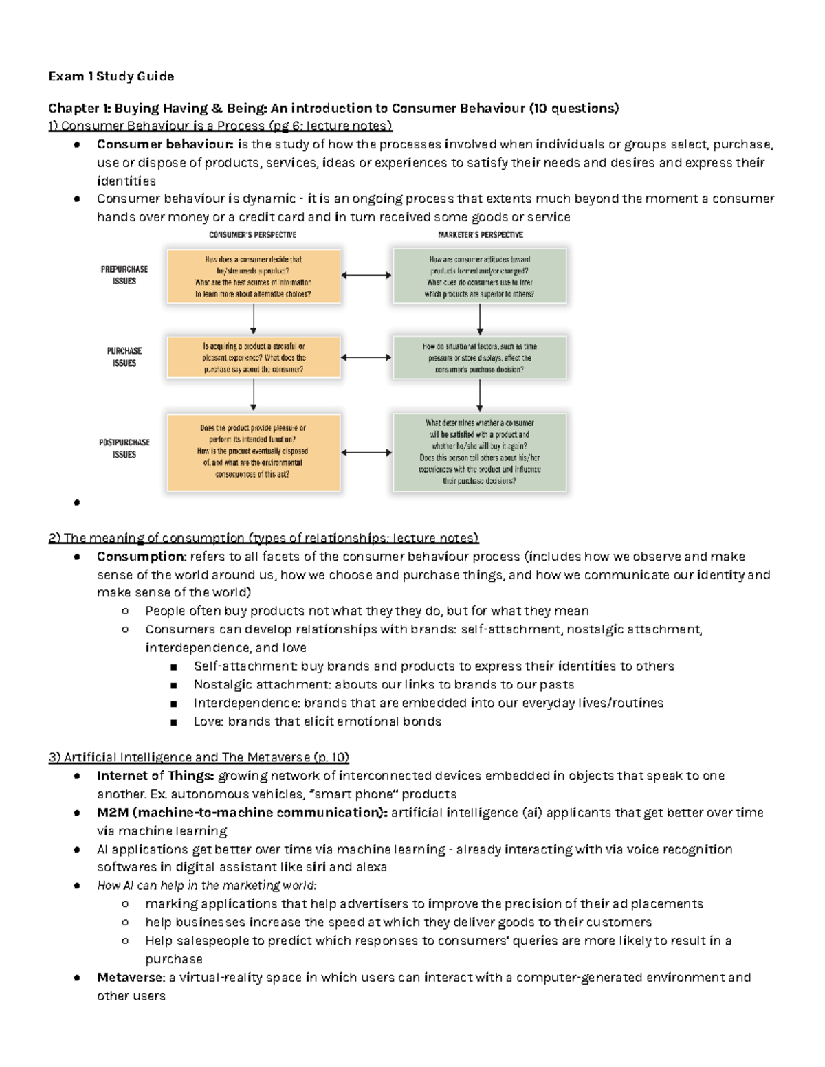 Exam 1 Study Guide - Exam 1 Study Guide Chapter 1: Buying Having ...
