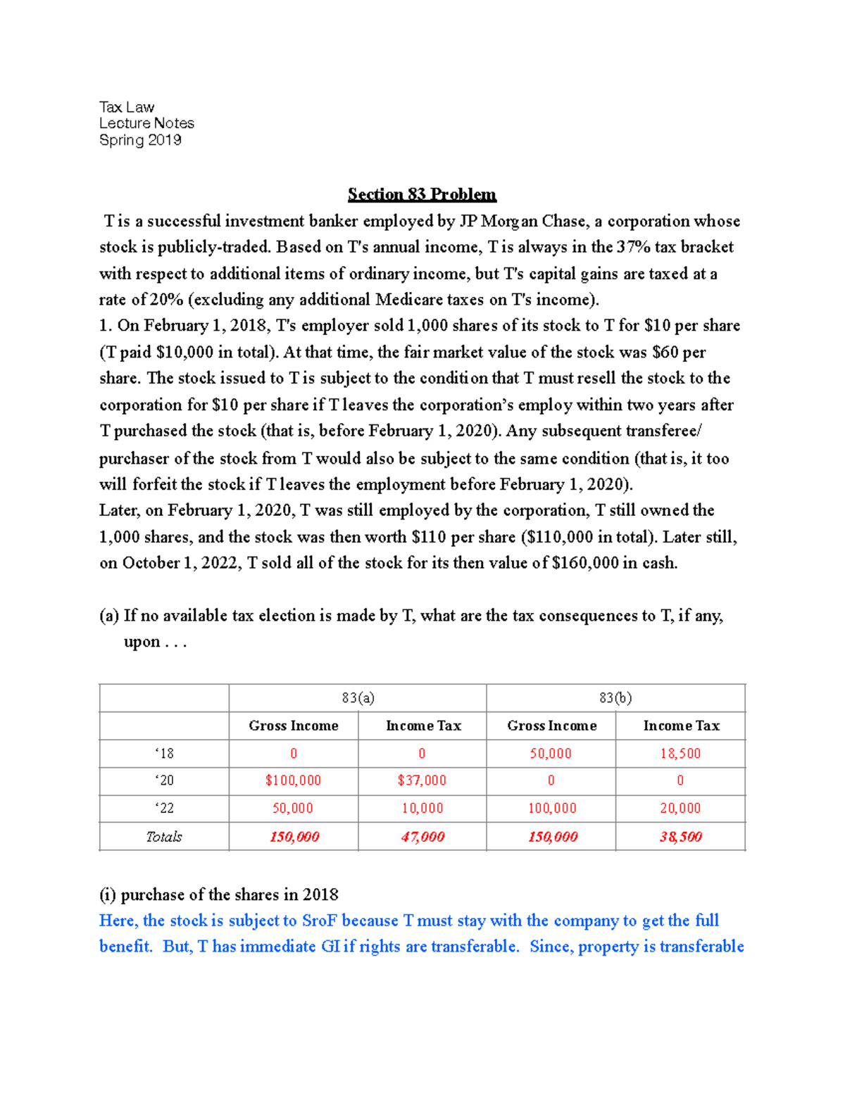 Section 83 Problem - Lecture notes 3 - Tax Law Lecture Notes Spring ...