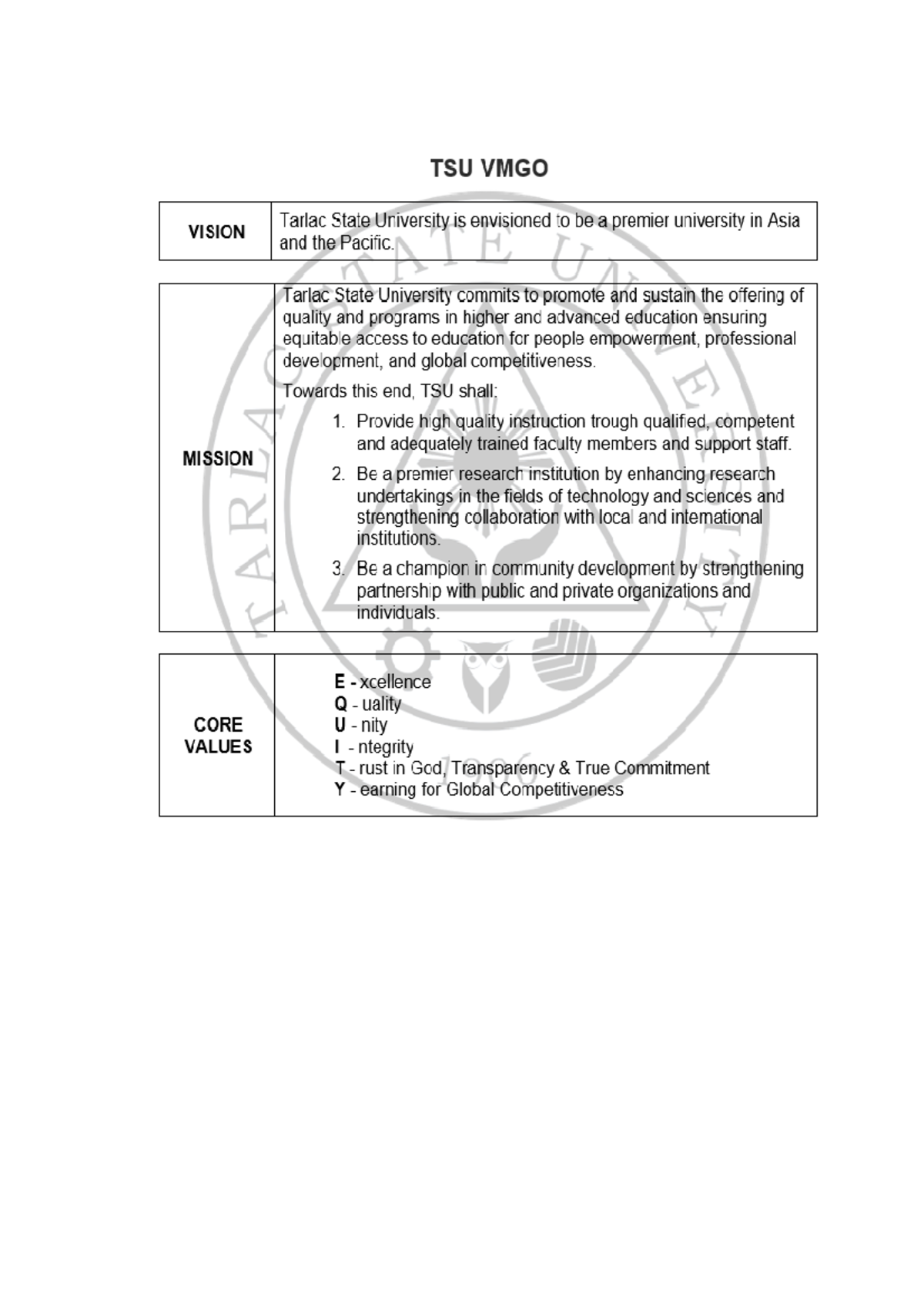 Module 3 Introduction to Annuities - MATH IF (MATHEMATICS OF THE MODERN ...